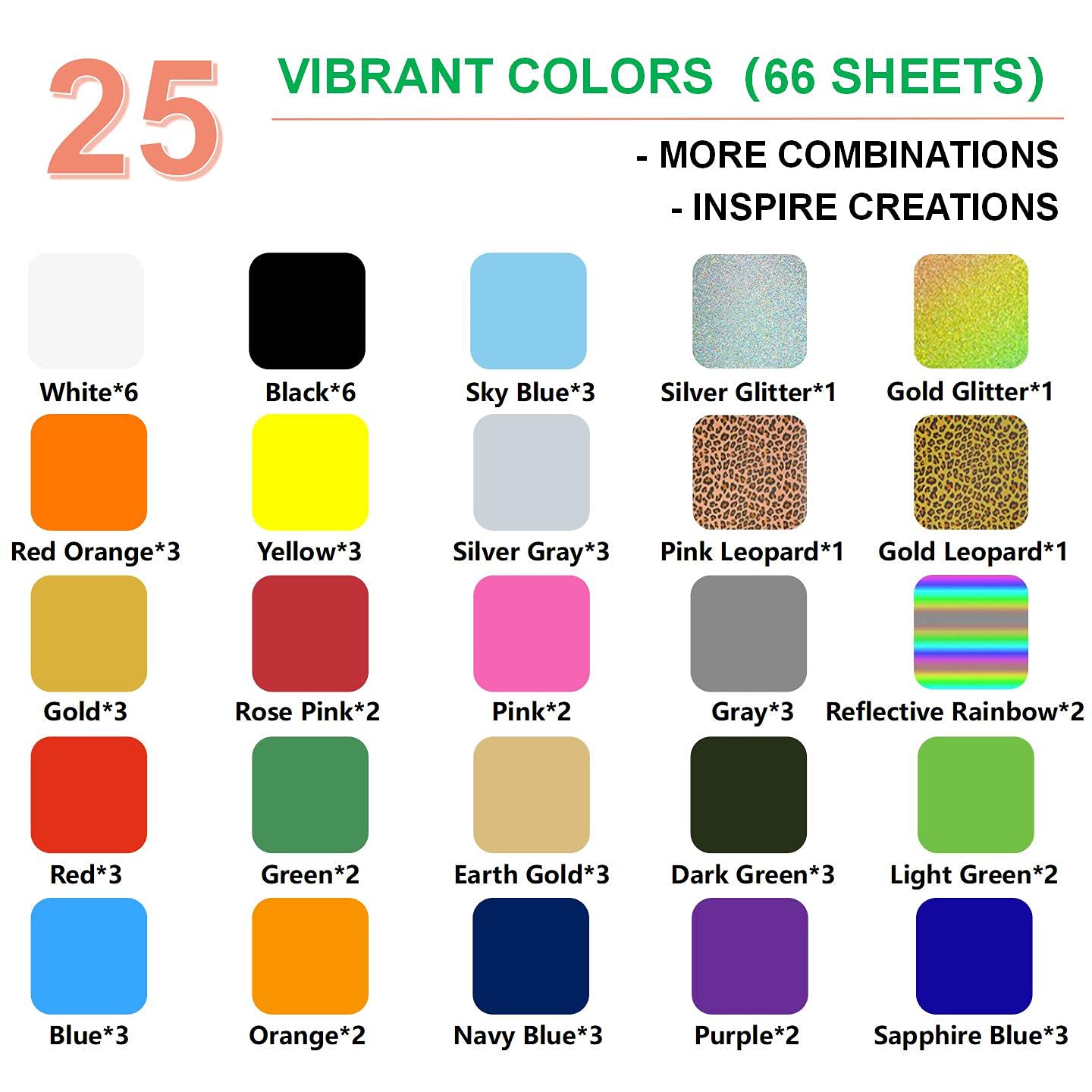 Lvoess HTV Heat Transfer Vinyl Bundle, 66 Pack 12" x 10" Iron on Vinyl Sheets with 3 Pcs Weeding Tools Set, Easy Cut & Weed, for Heat Press Design T-Shirts, Silhouette Cameo or Heat Press Machine