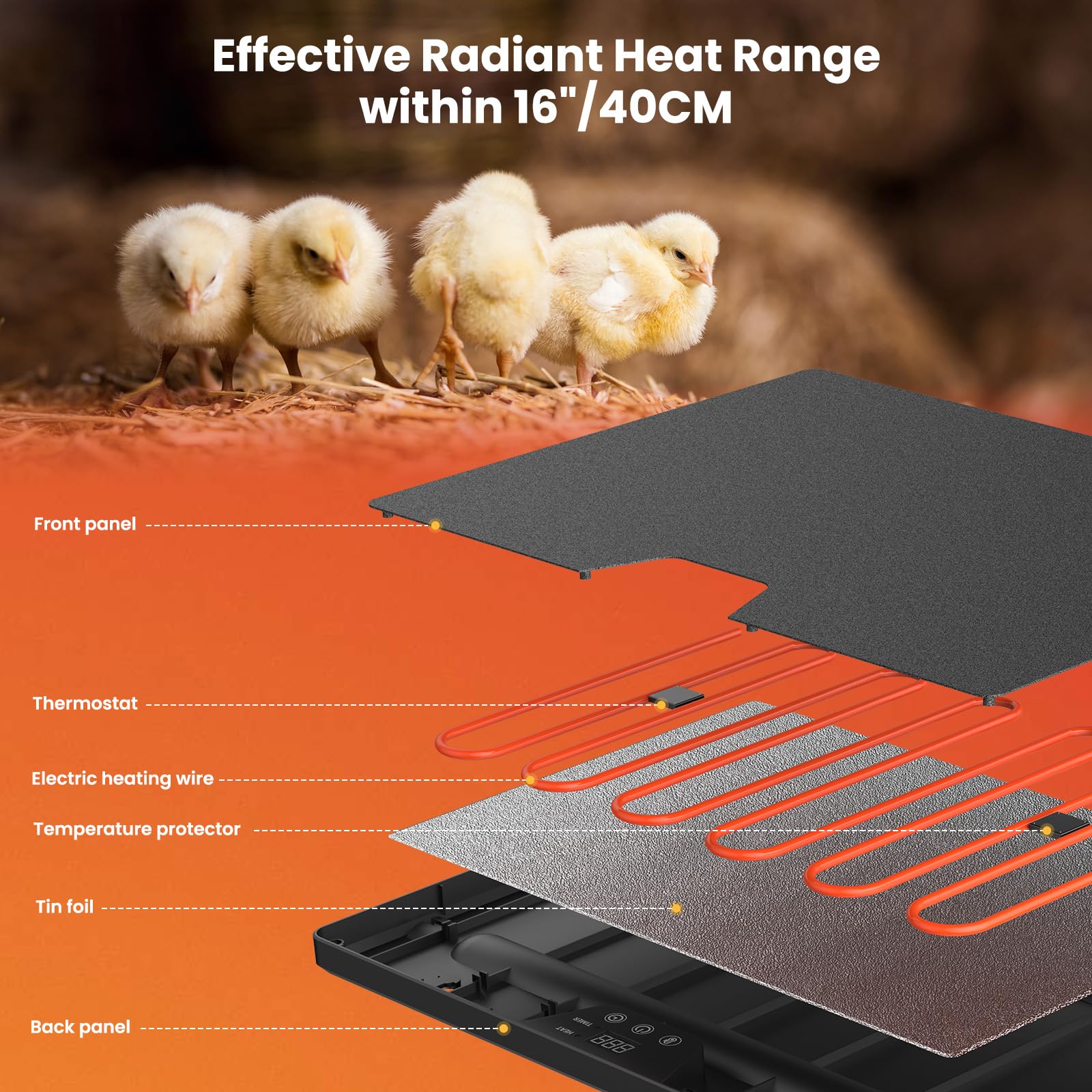 Keten Chicken Coop Heater, 100/200 Watts Radiant Heat Energy Efficient Design, 3 Ways to Use, Safer Than Brooder Lamps Heater with Digital Display and 5 Timing Setting(16.7'' X 12.2'')
