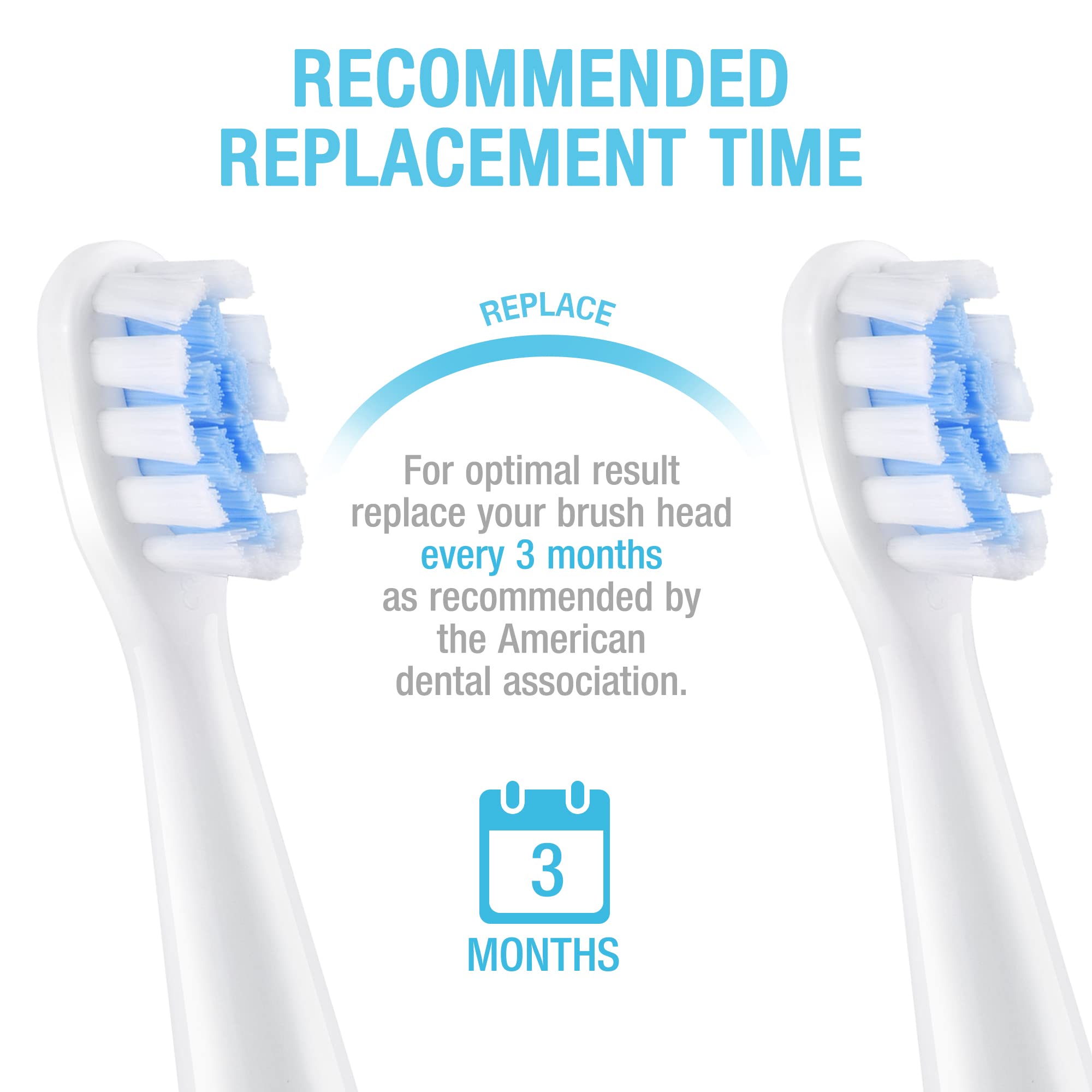 Vekkia Three Eyes Electric Toothbrush Replacement Heads - 7X More Plaque Removal, End-Rounded 3D Curved Soft Bristles, Comfortable & Efficient Clean Teeth, Perfect for Kid Small Mouth