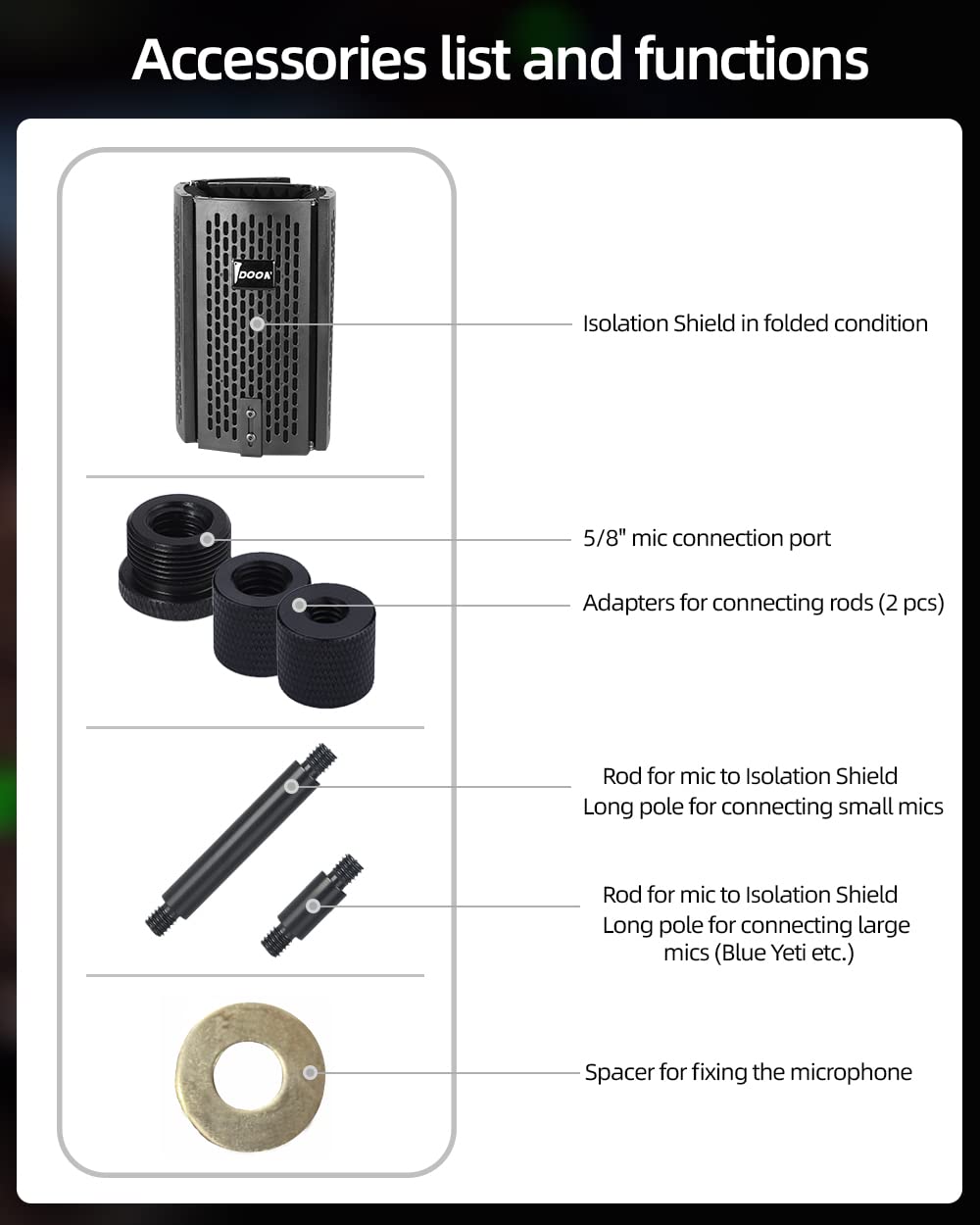 Microphone Isolation Shield [5 Panels Curved Upgrade], Desktop Isolation Shield for Blue Yeti/Shure MV7/SM7B/ATH2020 and Other Mics, High Density Absorbent Foam, by IDoon
