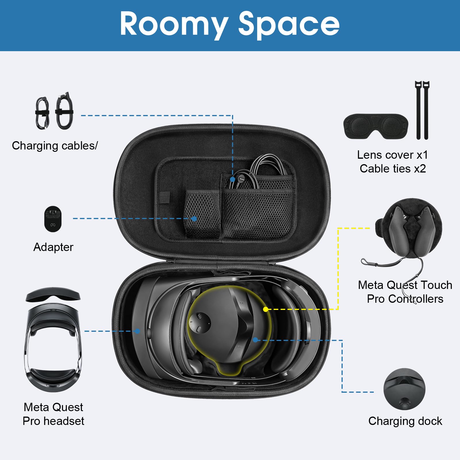 ProCase Hard Travel Carrying Case Compatible with Meta/Oculus Quest Pro/Quest 3, Protective Large Storage Organizer for VR Gaming Headset, Controllers, Charging Dock, Adapter and Accessories -Black
