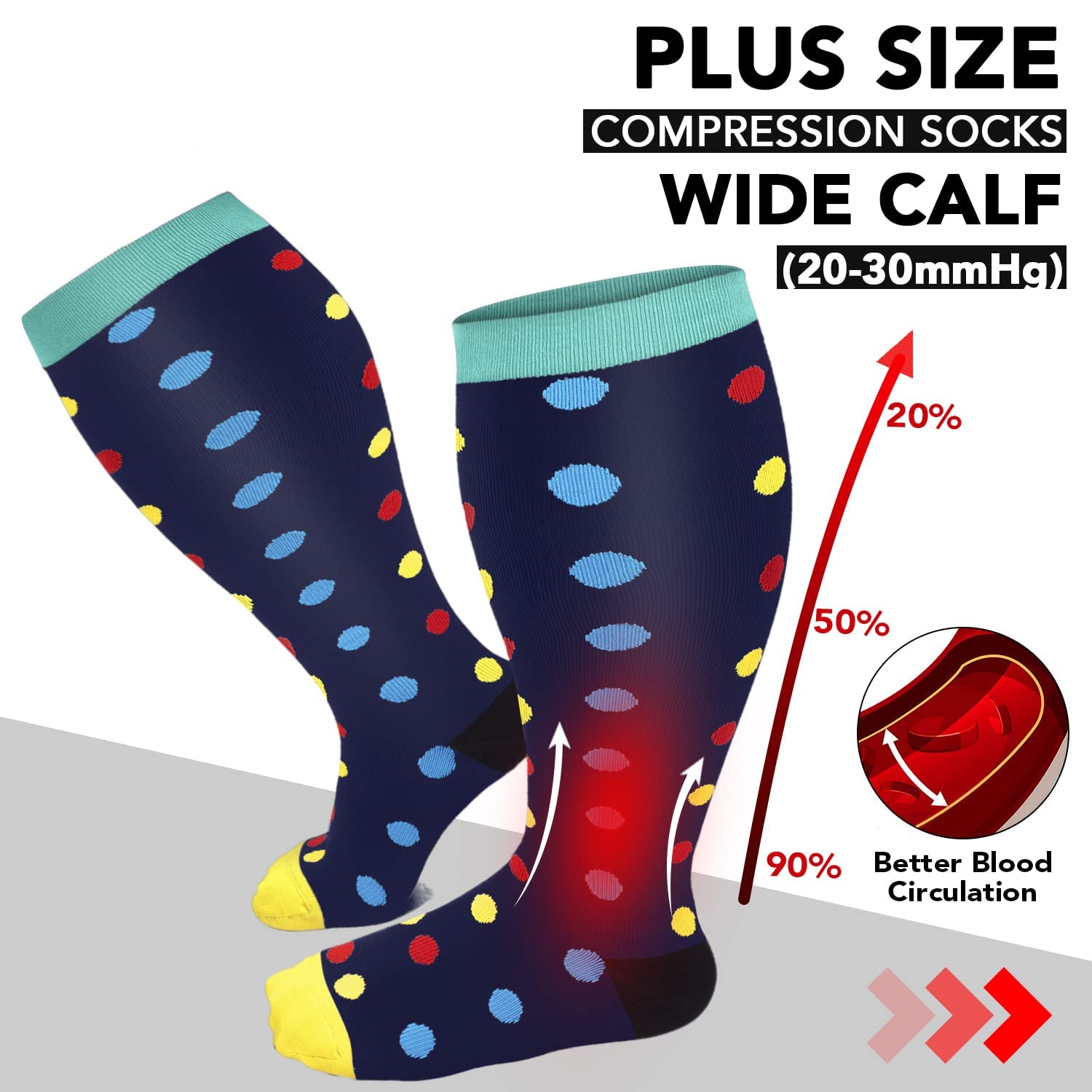 Plus Size Compression Socks for Women & Men, 20-30 mmhg Extra Wide Calf Knee High Stockings for Circulation Support