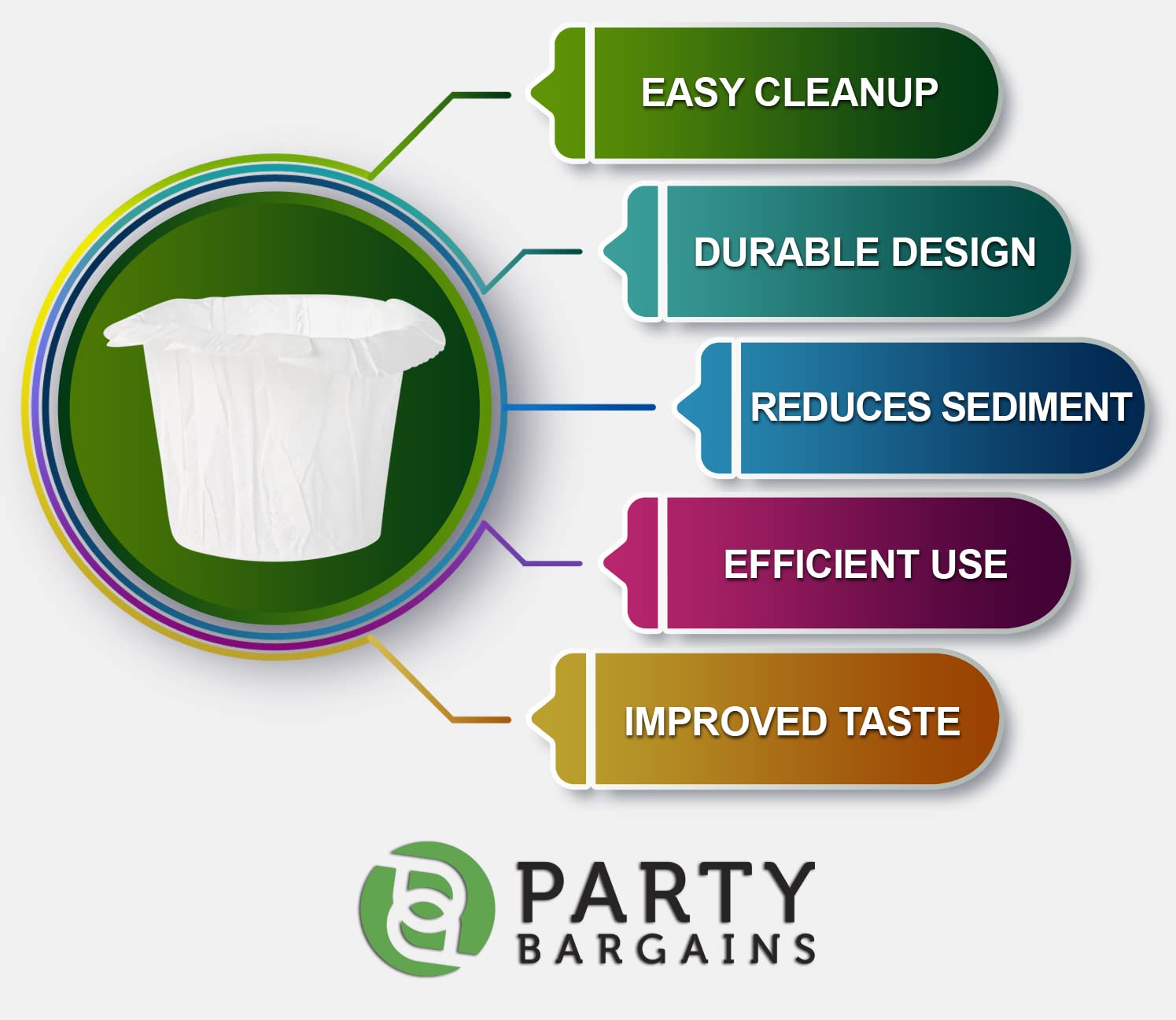 PARTY BARGAINS 300 Paper Coffee Filters - White Classic Design Single-Use Coffee Filter Compatible with Keurig 1.0 & 2.0, Perfect Size and Quantity