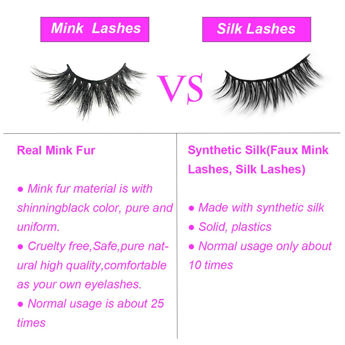 Mink lashes Mikiwi 3 Pairs Eyelashes D384-3, Real Mink Eyelashes, Fluffy Mink Lashes, Thick HandMade Full Strip Lashes, Cruelty Free Luxury Makeup Dramatic Lashes, 20mm 3D Mink Lashes