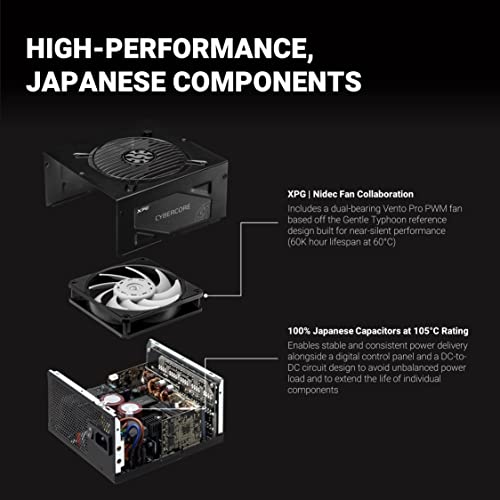 XPG Cybercore Modular PSU: 80 Plus Platinum - ATX - Fully Modular Power Supply - 10 Year Warranty - 1000 Watt