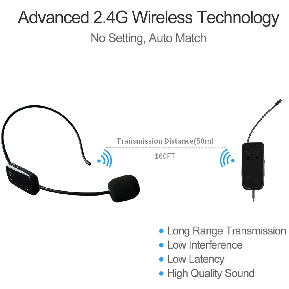 MICVISTA Wirelss Microphone Headset,160 ft Range,2.4G Wireless Headset Microphone,for Mic Speakers,Amplifier,PA Systems