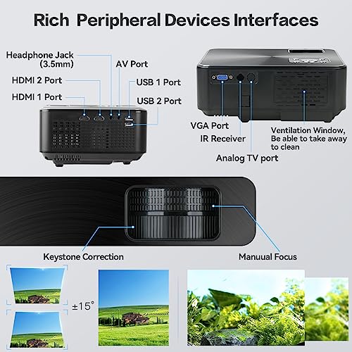 Mini Projector,WeChip 8500L Full HD Native 4K Bluetooth Projector, 300'' Large Screen LED Bluetooth Projector (1080P)