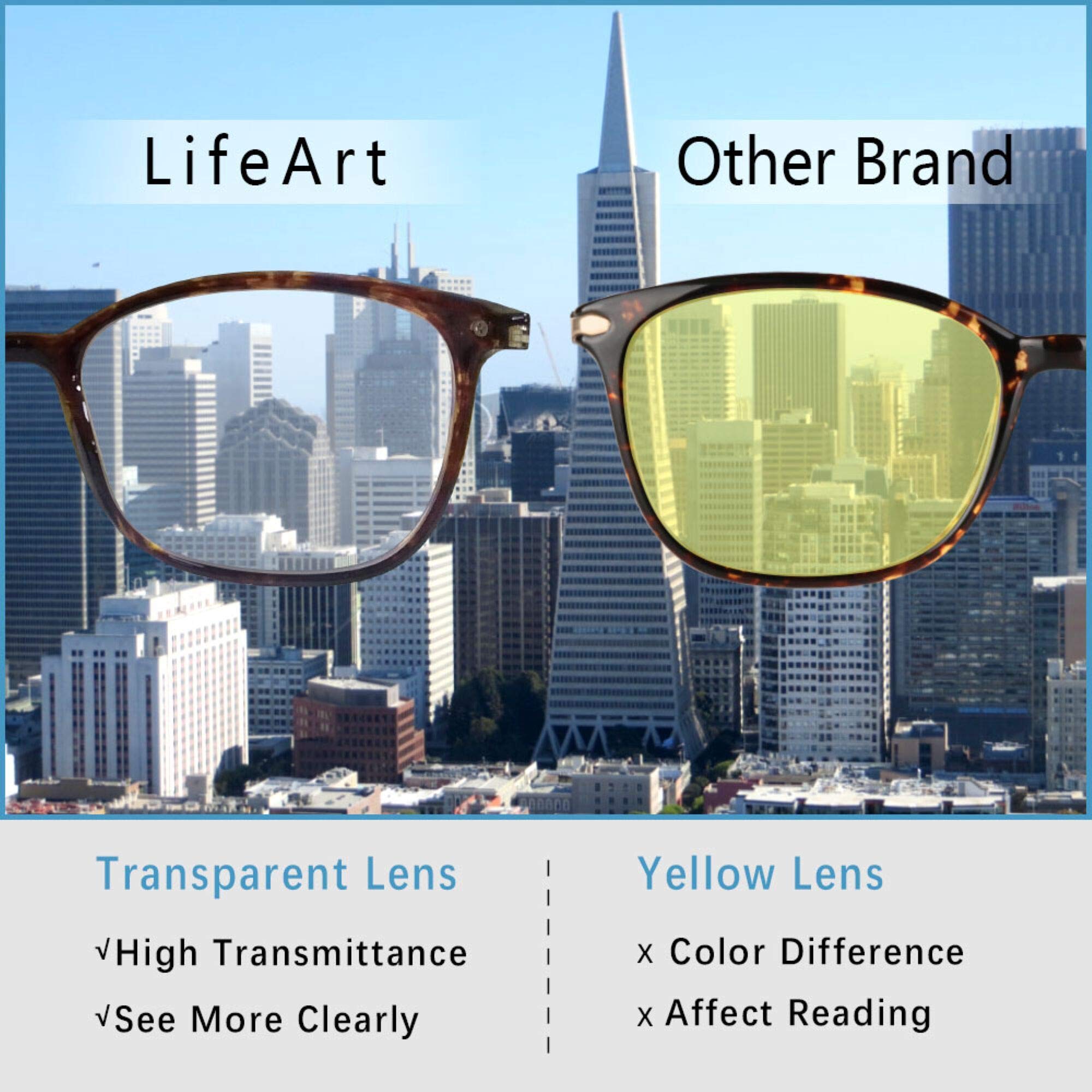 LifeArt Blue Light Blocking Glasses, Anti Eyestrain, Computer Reading Glasses, Gaming Glasses, TV Glasses for Women Men, Anti Glare (Brown, 2.25 Magnification)
