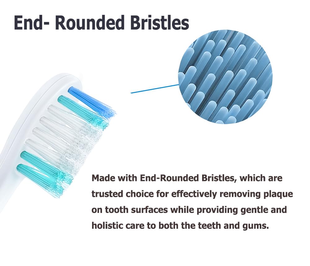 Toothbrush Replacement Brush Heads, for HY1100 and HY1200 Only, Compatible with Philips One Sonicare Electric Toothbrushes, 4 Pack (Midnight Navy Blue)