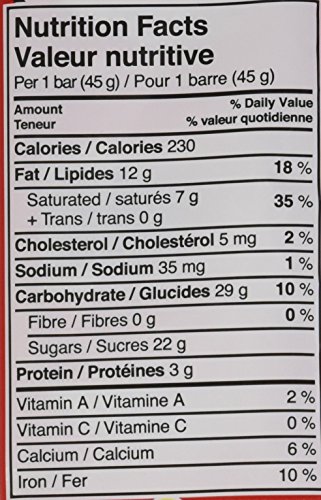 KIT KAT 4 Finger, 4x45g, Multipack