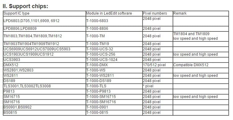 TOPXCDZ T1000S T-1000S SD Card for WS2801 WS2811 WS2812B LPD6803 led Pixel Controller RGB Full Color DC5V-24V RGB Play Video SPI, Multicolor