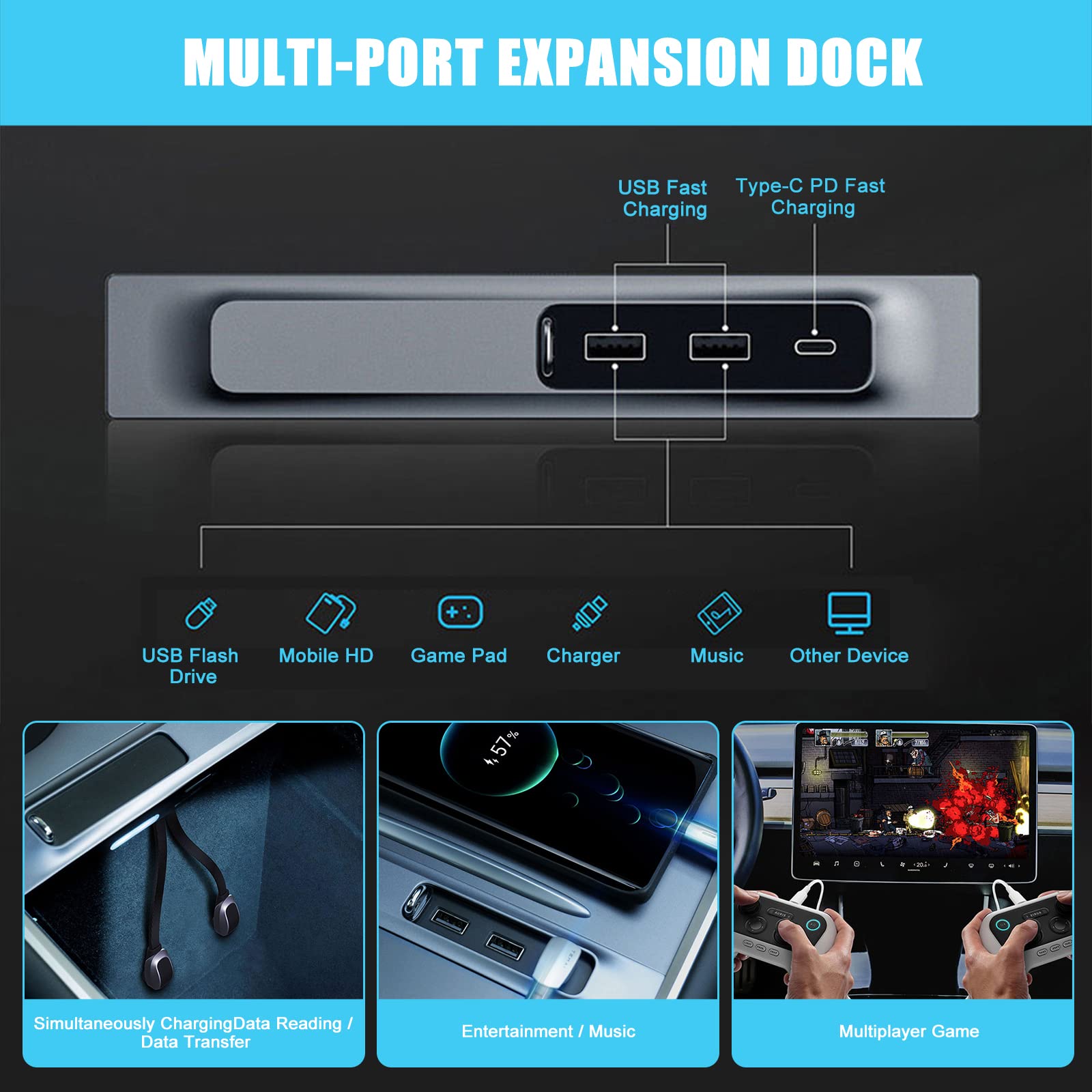 USB Hub Docking Station Compatible with Tesla Model 3 Model Y 2021 2022, Smart Center Console Slide Cover, Charger Adapter, Splitter Extension Accessories with PD Fast Charge Port and Automatic Light