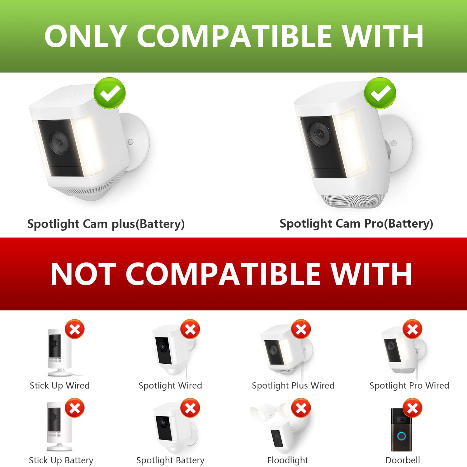 UYODM 2PACK 20Ft/6M Power Cable Compatible with Ring Spotlight Cam Plus/Pro (Battery), Weatherproof Type C Cable Power Your Ring Spotlight Cam Continuously - White