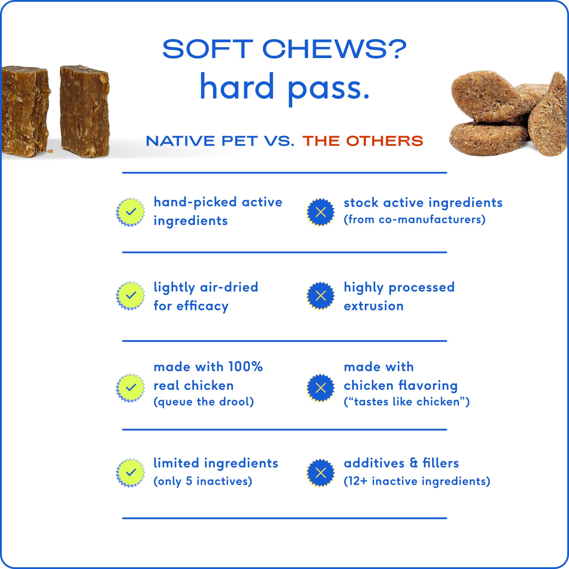 Native Pet Calm β Dog Calming Chews β Dog Melatonin for Small, Medium, Large Dogs - Melatonin for Dogs Sleep Aid β Natural Dog Calming Chews β Anxiety Relief & Calming Dog Treats - 60 Calm Dog Chews