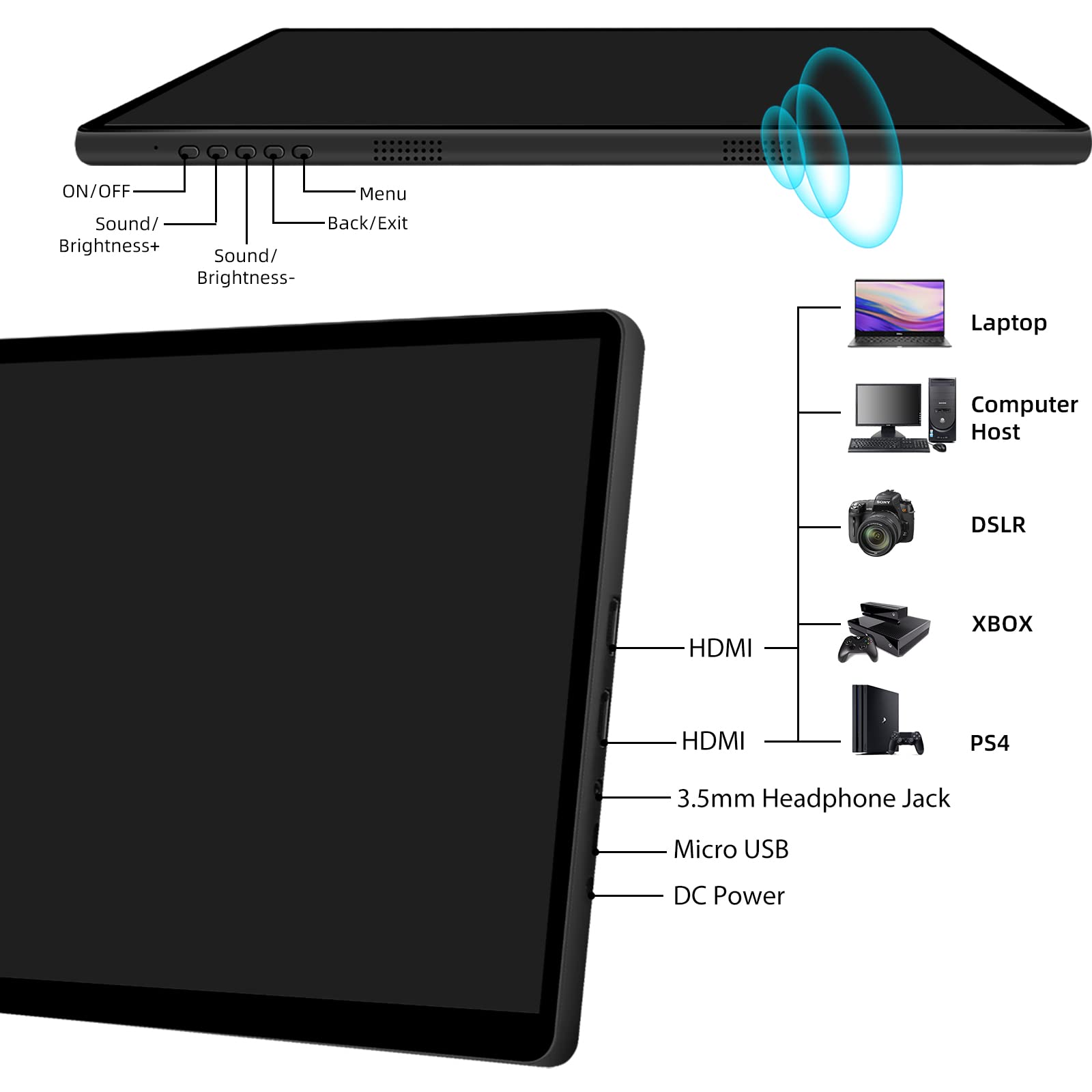 Thinlerain Portable Monitor for Laptop 14 Inch Full HD 1080P 1920 × 1080 Resolution, HDMI Computer Display IPS with 2×HDMI 1×Micro USB Speakers for Laptop PC PS4 Xbox Phone