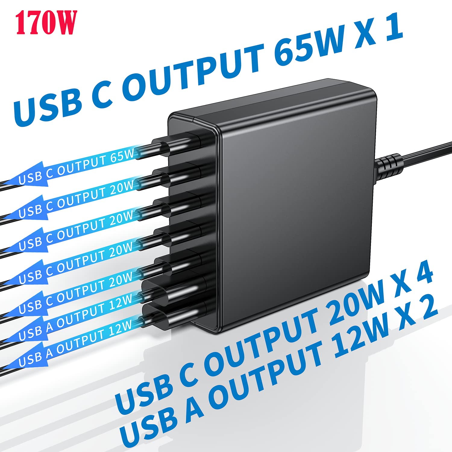 USB C Charger. Sacrack 170W 7 Port Fast Charging Station Laptop Power Adapter Compatible with MacBook Pro/Air, All iPhone 14/13/Mini/Pro/13 Pro Max/12 Galaxy Note20 S22 S21 Pixel 4/3 iPad Pro