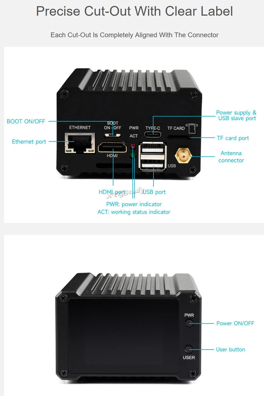 XYGStudy Network Attached Storage (NAS) All-in-One Mini-Computer for Raspberry Pi Compute Module 4, Personal Network Storage Server (CM4104008 Module Not Included) (CM4-NAS-Double-Deck)