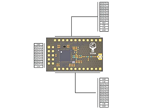 Titan&Titan-I Development Kit 915 MHz Based on MSP430 core, CC430F5137 chip, Hardware Platform
