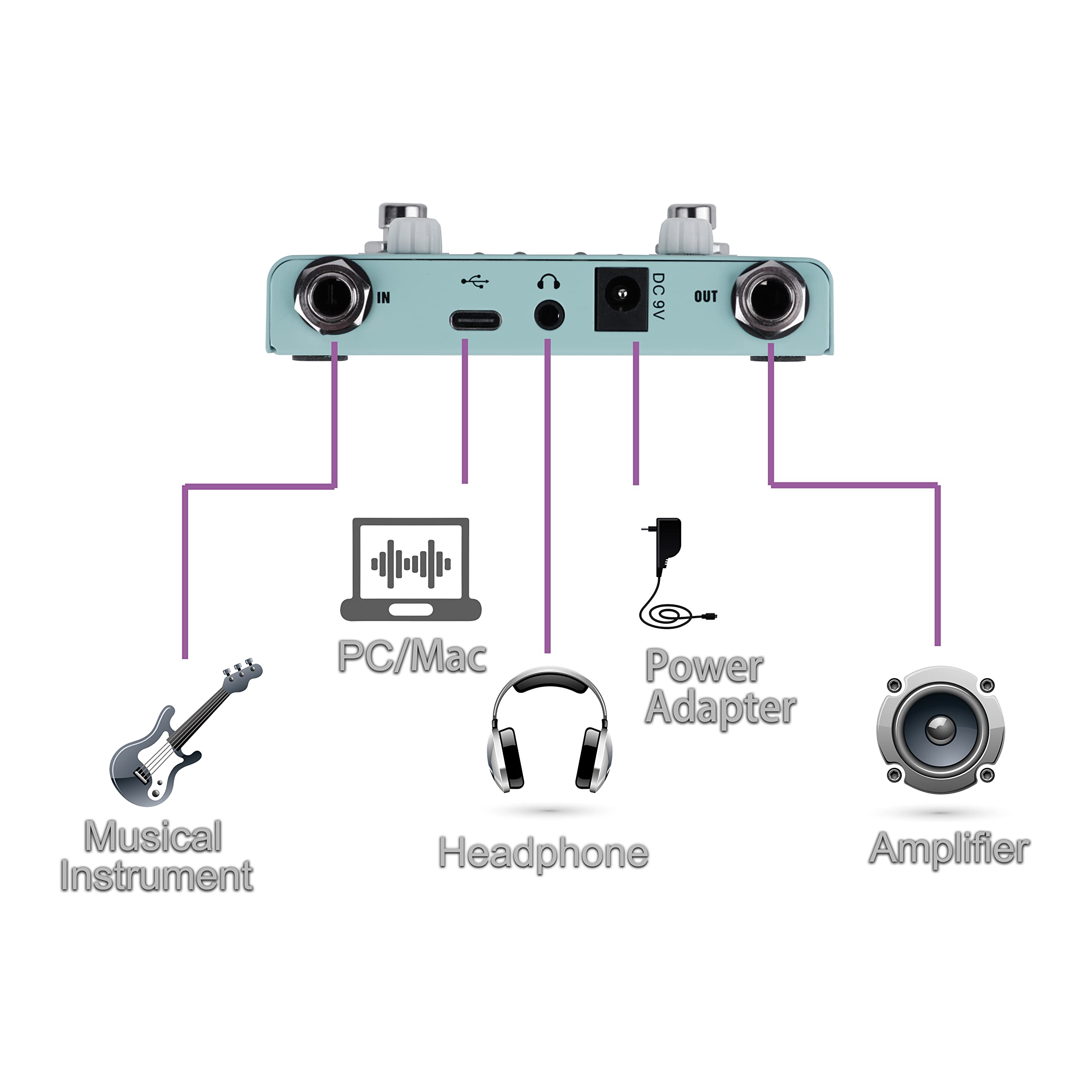 Playwell Drum Machine Looper with Tuner - 11 Minutes Looper 30 Drums - Link app to customize, edit and share drum codes - two kinds of power supply - Headphone Jack,digital display,LED indicator