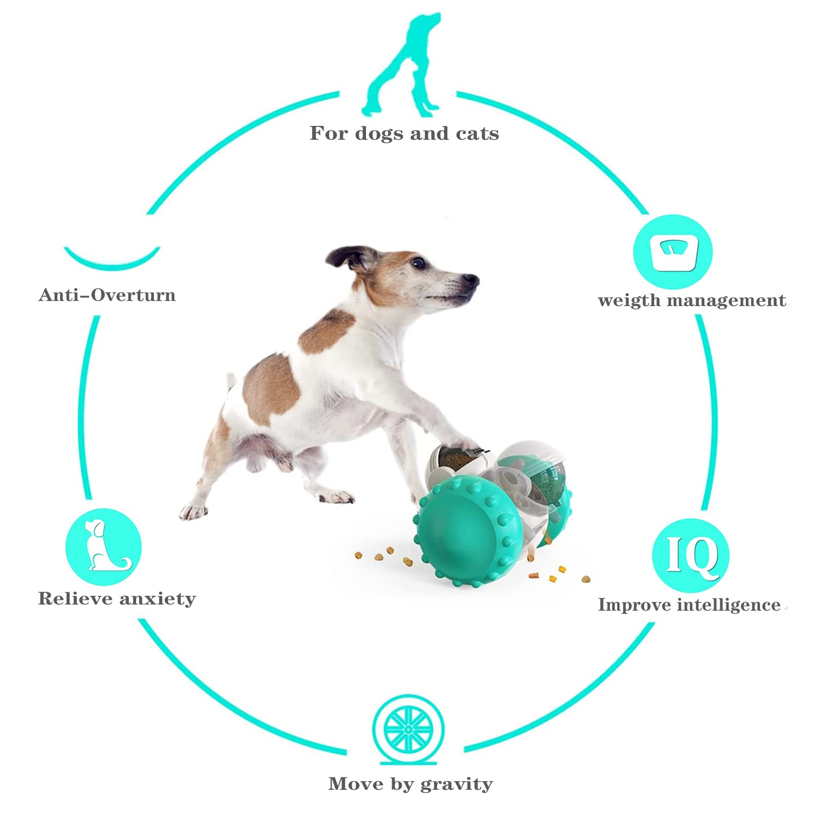 KHONSU PET Topple Dog Toy Puzzle, Treat Dispenser, Slow Feeder, Mental Stimulation, Enrichment, Interactive Chase Toy for Large, Medium, and Small Pets