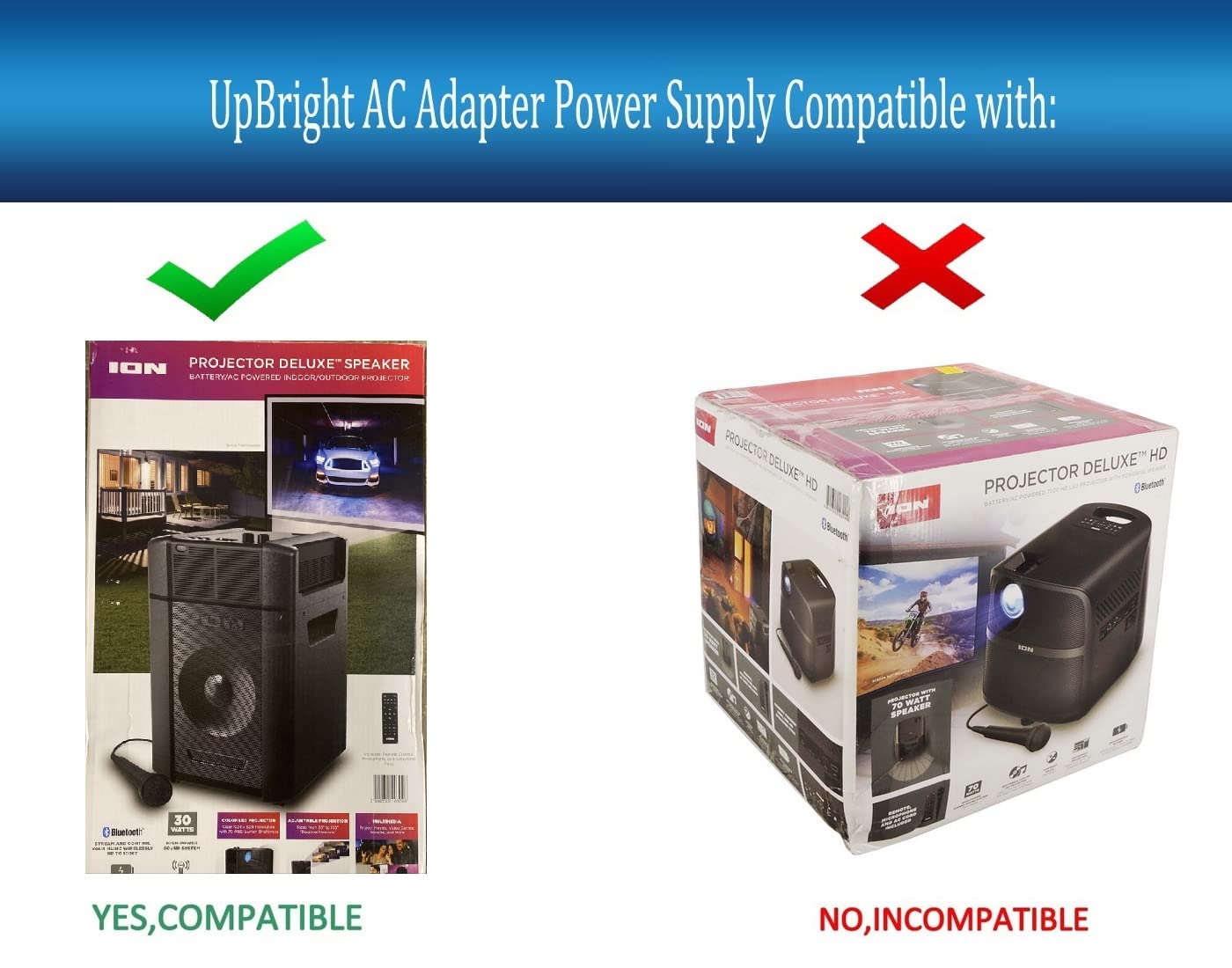 UpBright 12V AC/DC Adapter Compatible with ION IPA119B 980317574 IPA119 Projector Deluxe Plus Battery/AC Powered Portable Movie Speaker JIEDONG Electron JDA1200450WUS 12VDC 4.5A Power Supply Charger