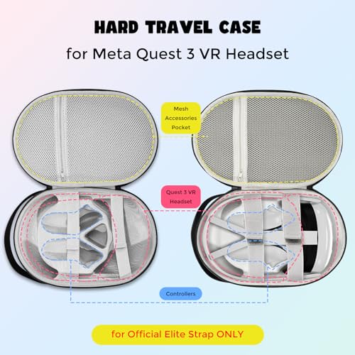 ProCase Carrying Case for Meta Quest 3 VR Headset & Gaming Controller, Shockproof Storage Case Bag for Oculus Quest 3 Elite Strap & Battery & Other Accessories with Handle & Lens Cover -Grey