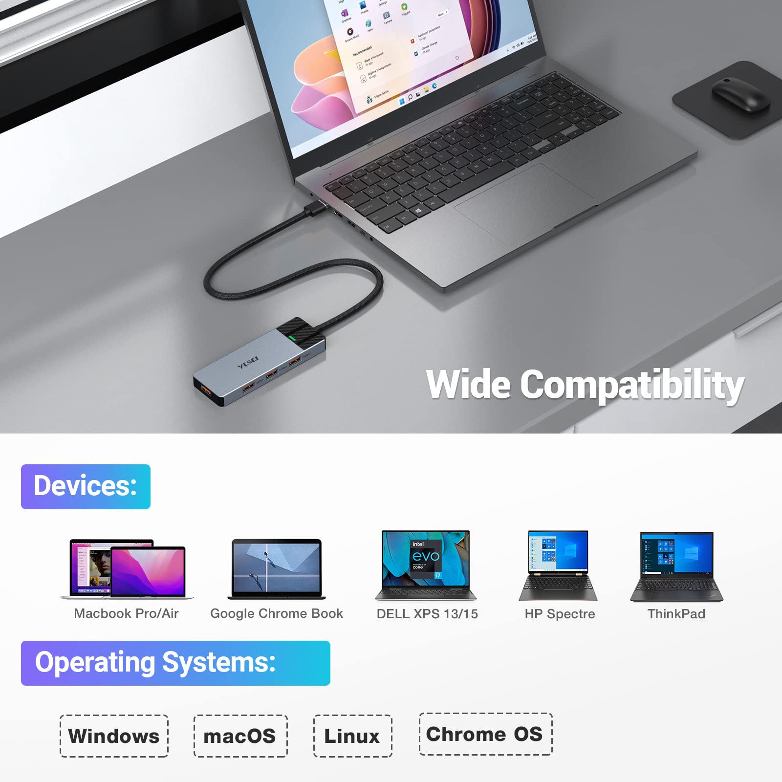 YLSCI USB Hub, 4 in 1 USB Adapter, USB 3.2x4 (10Gbps), USB Splitter Multiport Adapter, Compatible with Smartphones, laptops and Other USB Devices
