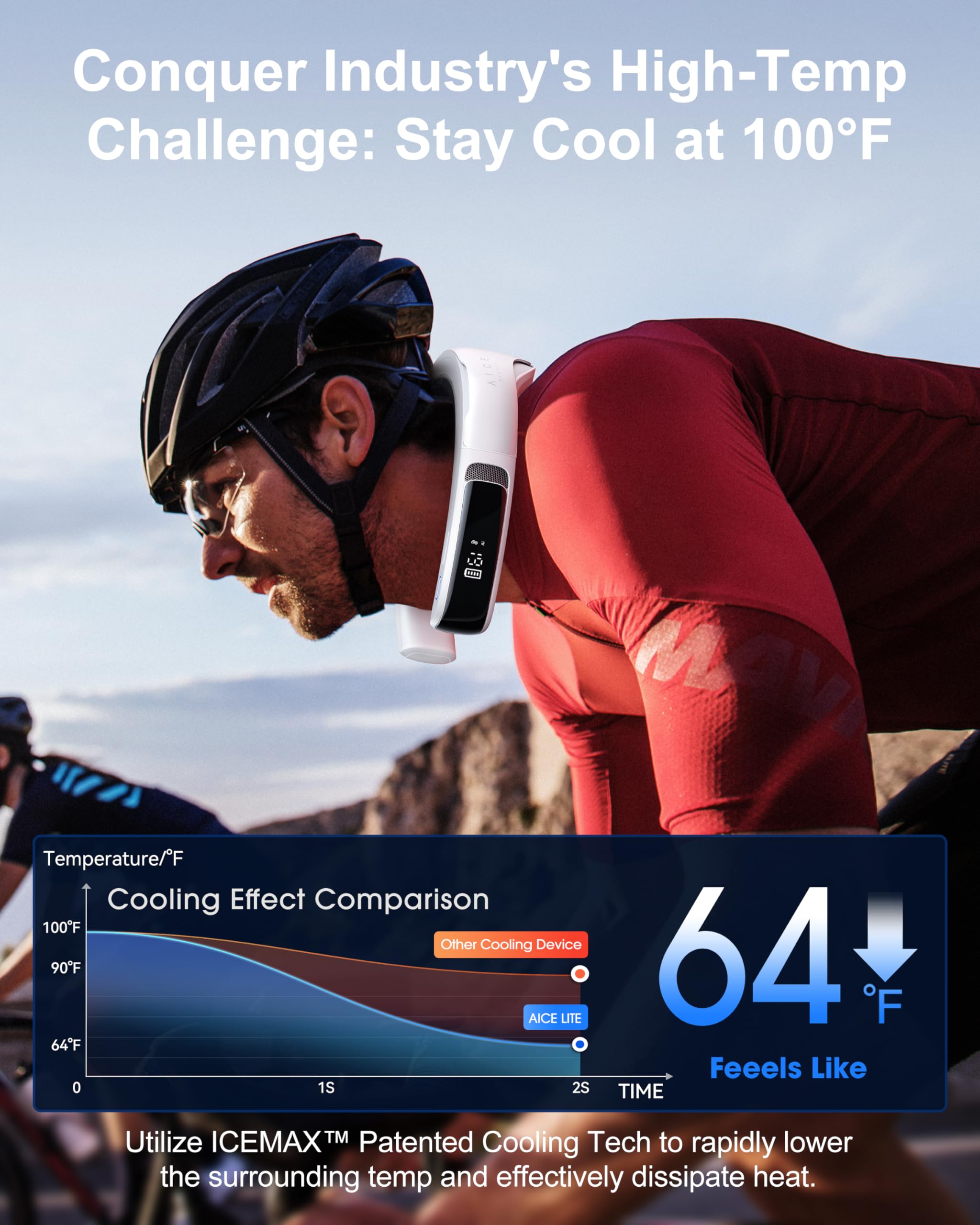 RANVOO 2024 [No.1 Coolest & Most Portable] AICE LITE Neck Air Conditioner, Ultimate Immersive Cooling & Heating 6,000 mAh Rechargeable Neck Fan Personal Cooling Device Gift for All Seasons