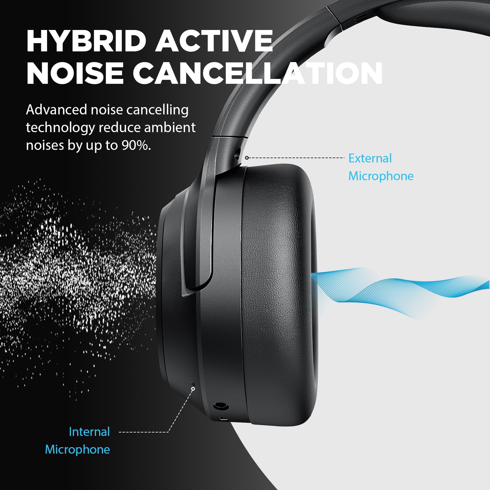 tapaxis Noise Cancelling Headphones (Grey Black)