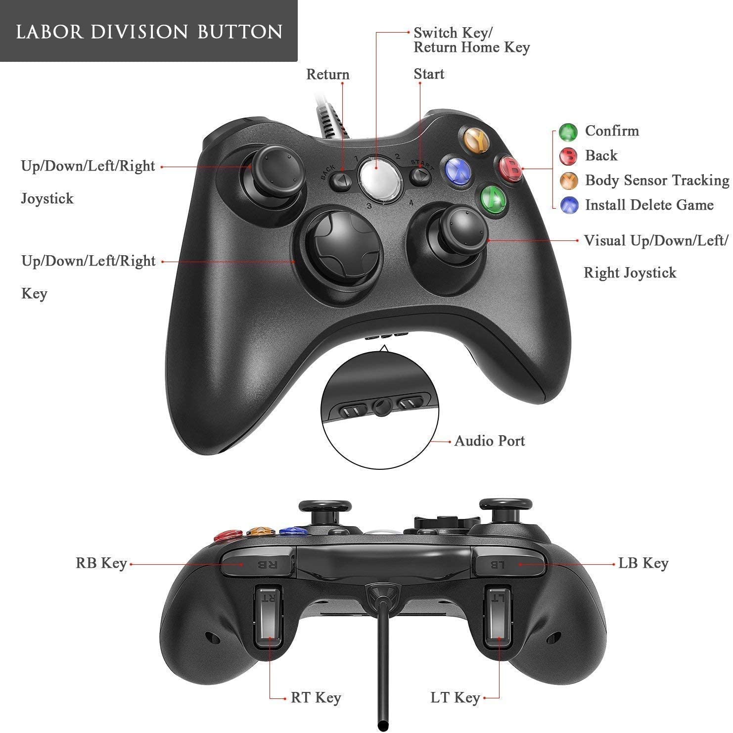 KUJOBUY USB Wired Controller for PC Windows Linux Desktop Laptop Gamepad Black Joystick Windows 7/8/10 PC Controller Dual Vibration (Black)