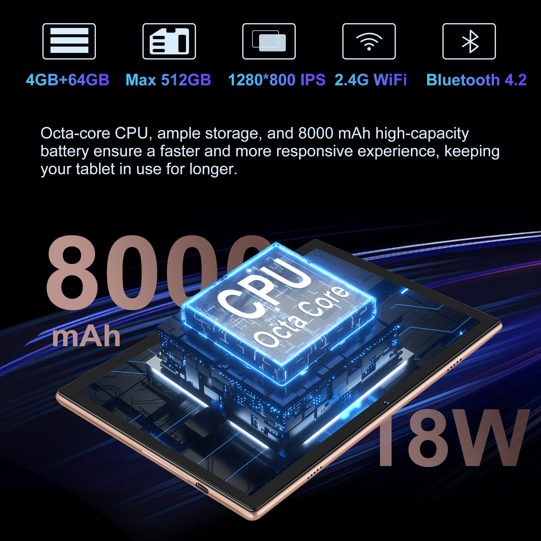 πππ§π ππ Android 12 Tablet 10.1 Inch 2023 Newest Tablets, 4GB + 64GB (Max 128G) 8000mAh Battery with Bluetooth Keyboard | Mouse | GPS | Dual Camera | Case | WiFi support and More - A6 (Gold)