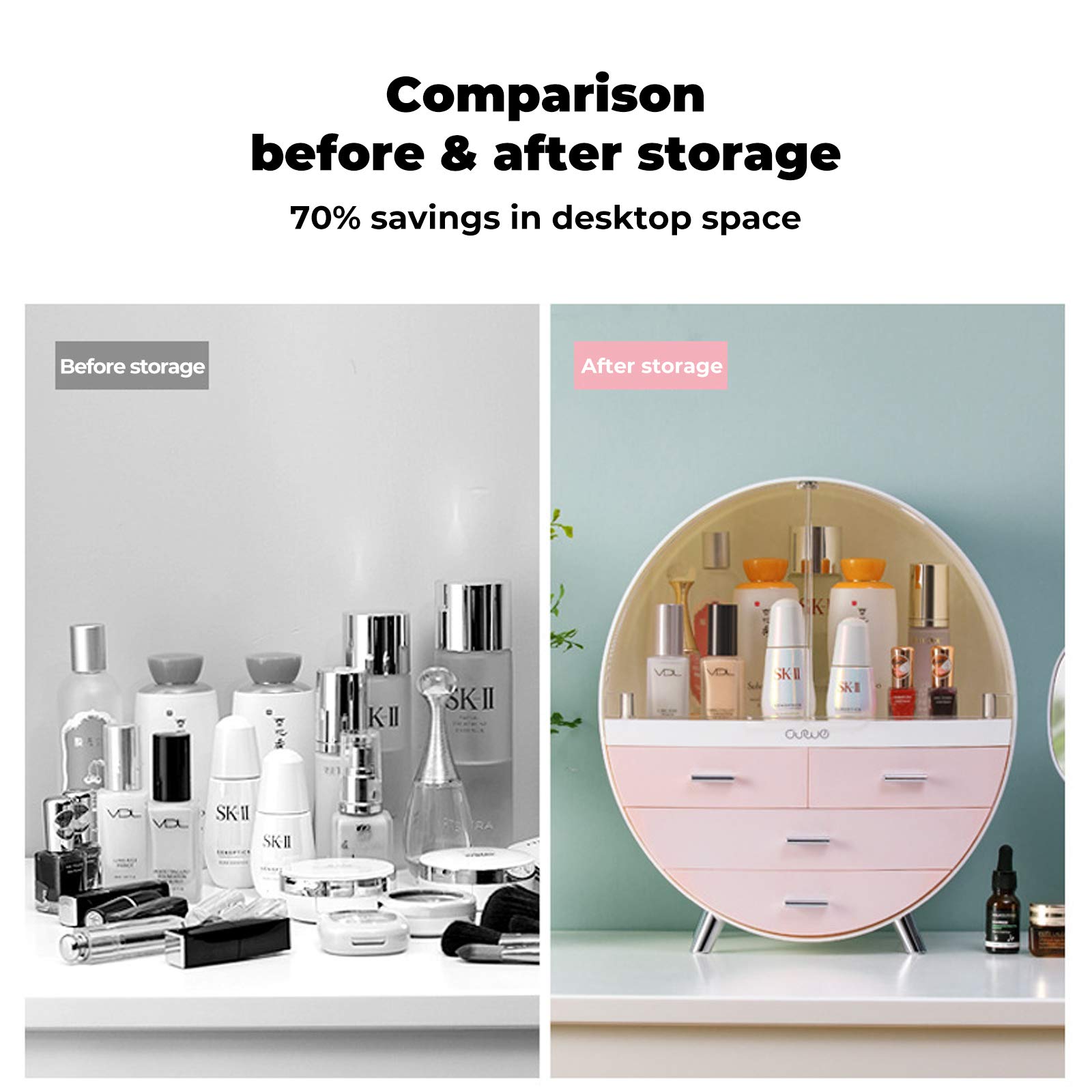 Large Makeup Organizer Desktop Dust-proof Cosmetic Storage Box Easily Organize Your Cosmetics Suitable for Vanity Bathroom Wash Basin (Pink)