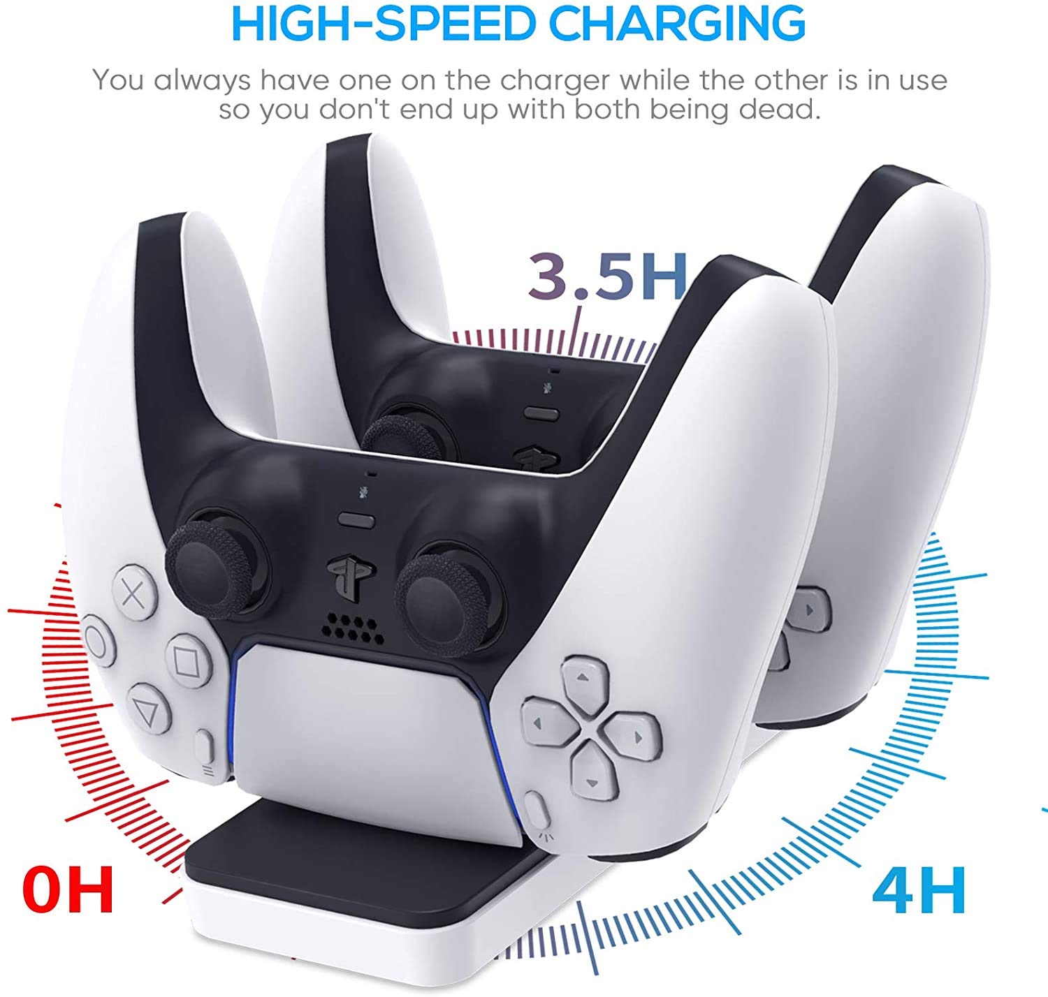 PS5 Controller Charger Dual Charging Dock Station P5 Gamepad Joystick Charging Dock for Sony Playstation 5