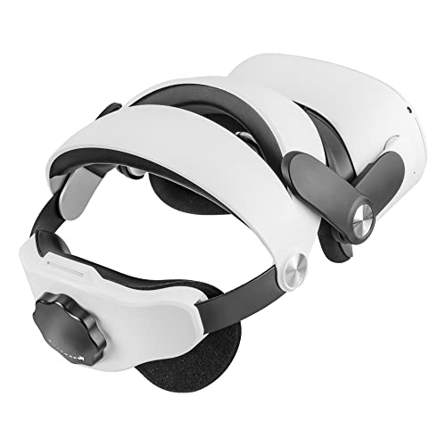 Mviioe Head Strap