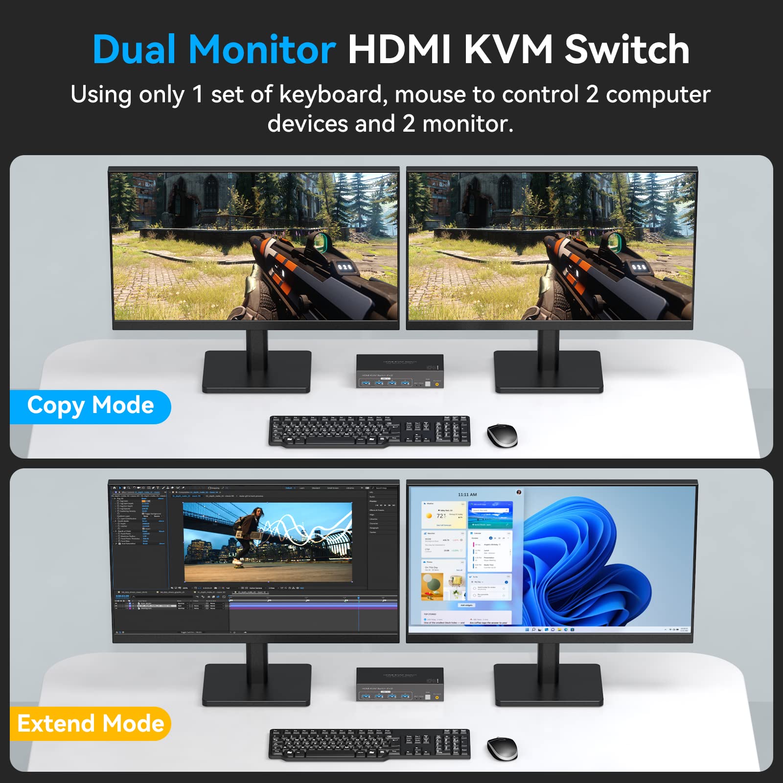 USB 3.0 HDMI KVM Switch 2 PC 1 Monitor Support 4K@60Hz KVM Switches for 2 Computers Share Single Monitor and 4 USB Devices Such as Keyboard Mouse Printer. 12V/1A DC Adapter and Wired Controller Includ