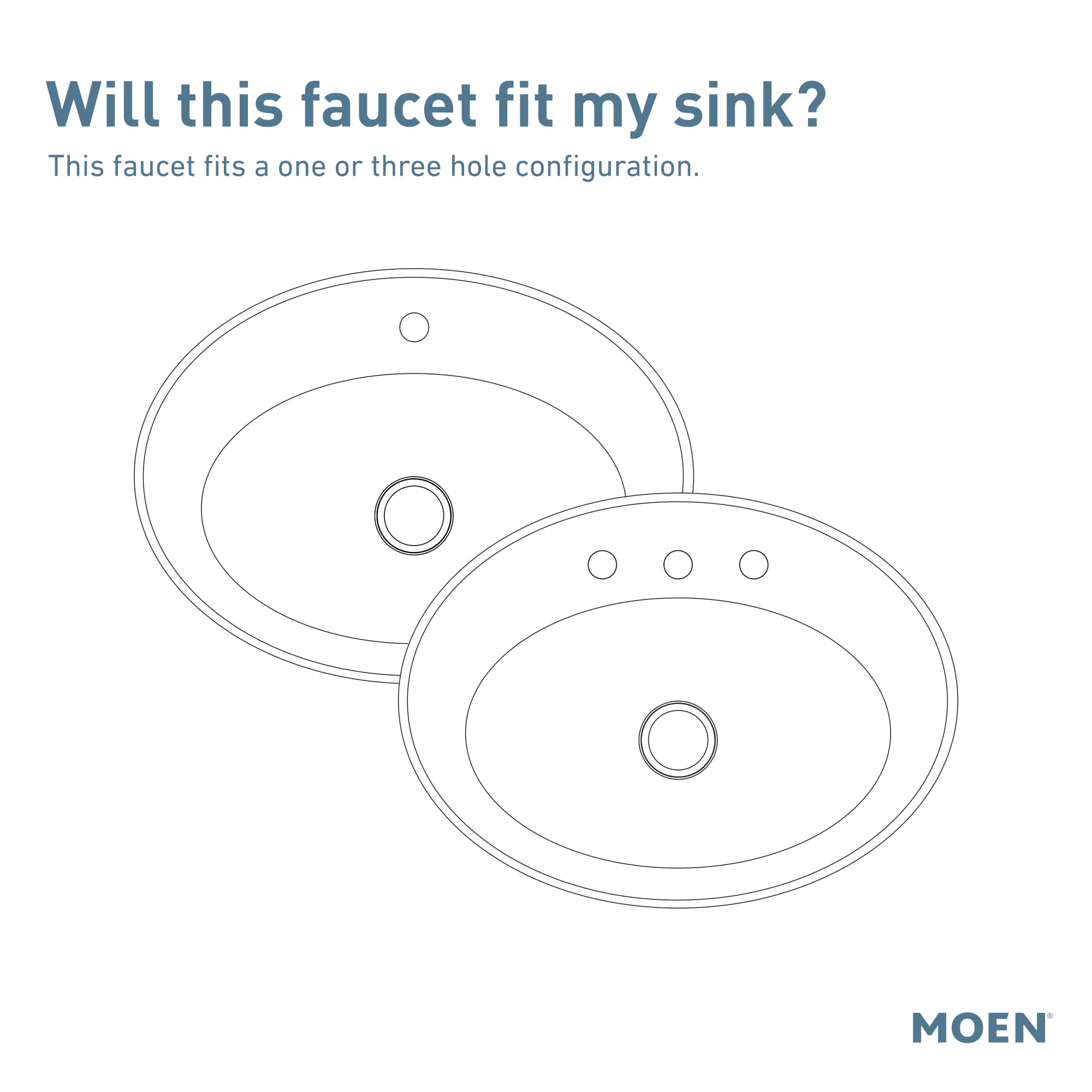 Moen Halle Spot Resist Brushed Nickel Two-Handle Centerset Bathroom Sink Faucet with Drain Assembly, 84971SRN