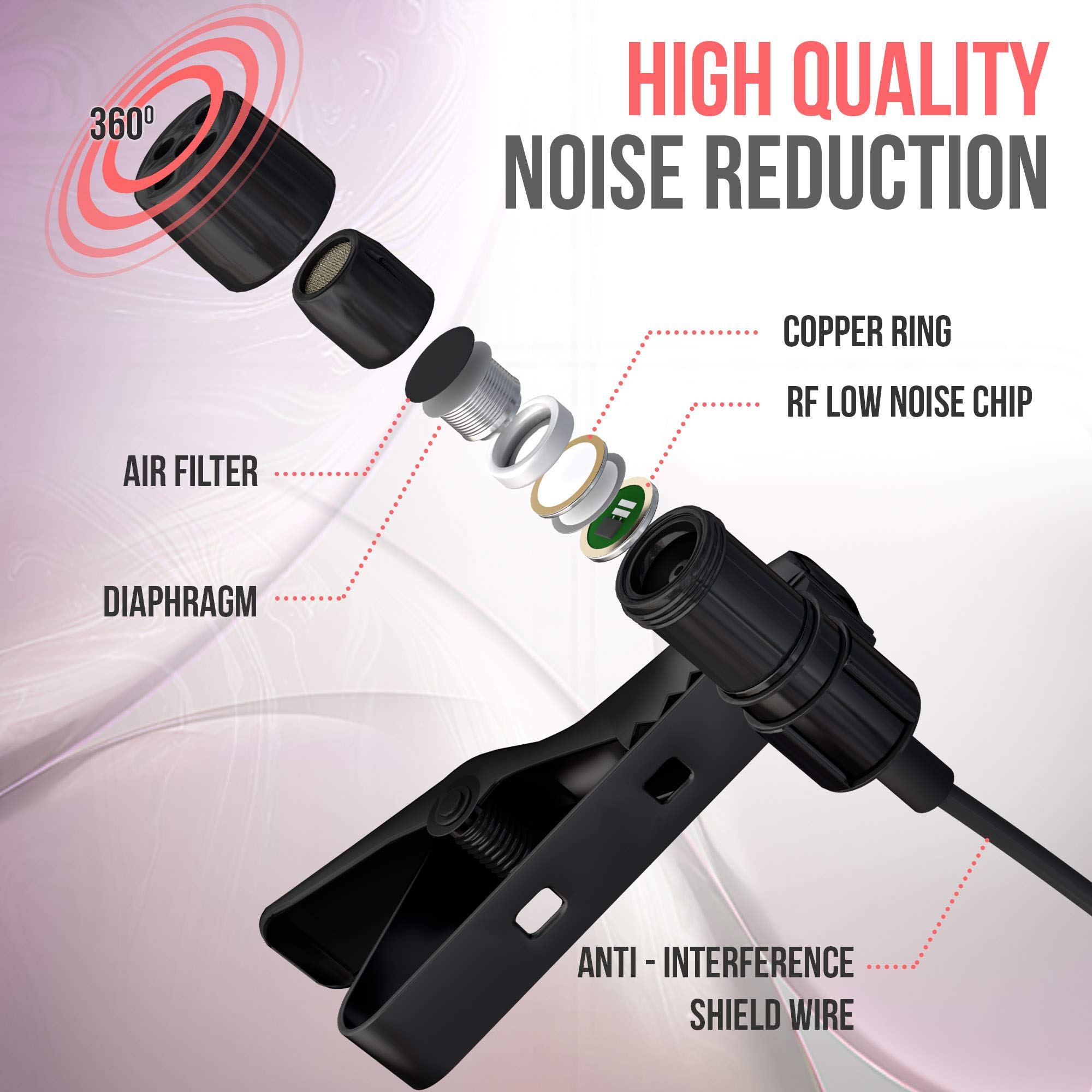 Lavalier Microphone 2 Pack Bundle - Omnidirectional Lapel Mic with Clip-On Suitable for iPhone, Android, Samsung, GoPro, DSLR - Professional Lapel Mic for YouTube and Vlogging