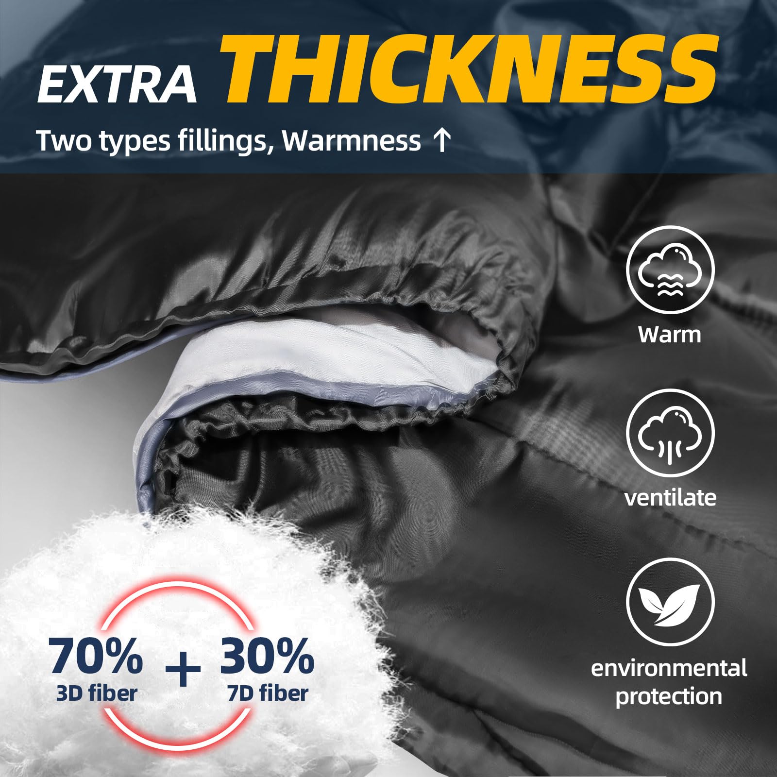 MAXOV Wearable Camping Blankets Extra Thickness, Large Warm Poncho Waterproof Packable Outdoor Puffy Sleeping Bag Windproof Hooded Camp Quilt Travel Hiking Backpacking Picnic Cold Weather