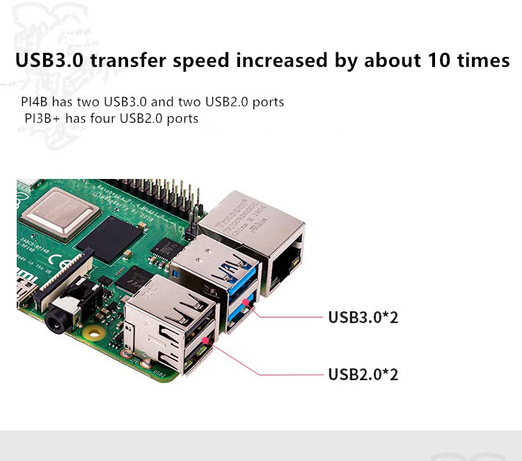 Vemico Raspberry Pi 4 Model B 4GB for Game Emulator/Mini PC/Artificial Intelligence/Printer/Workstation/Media Center/File Storage Server/Etc