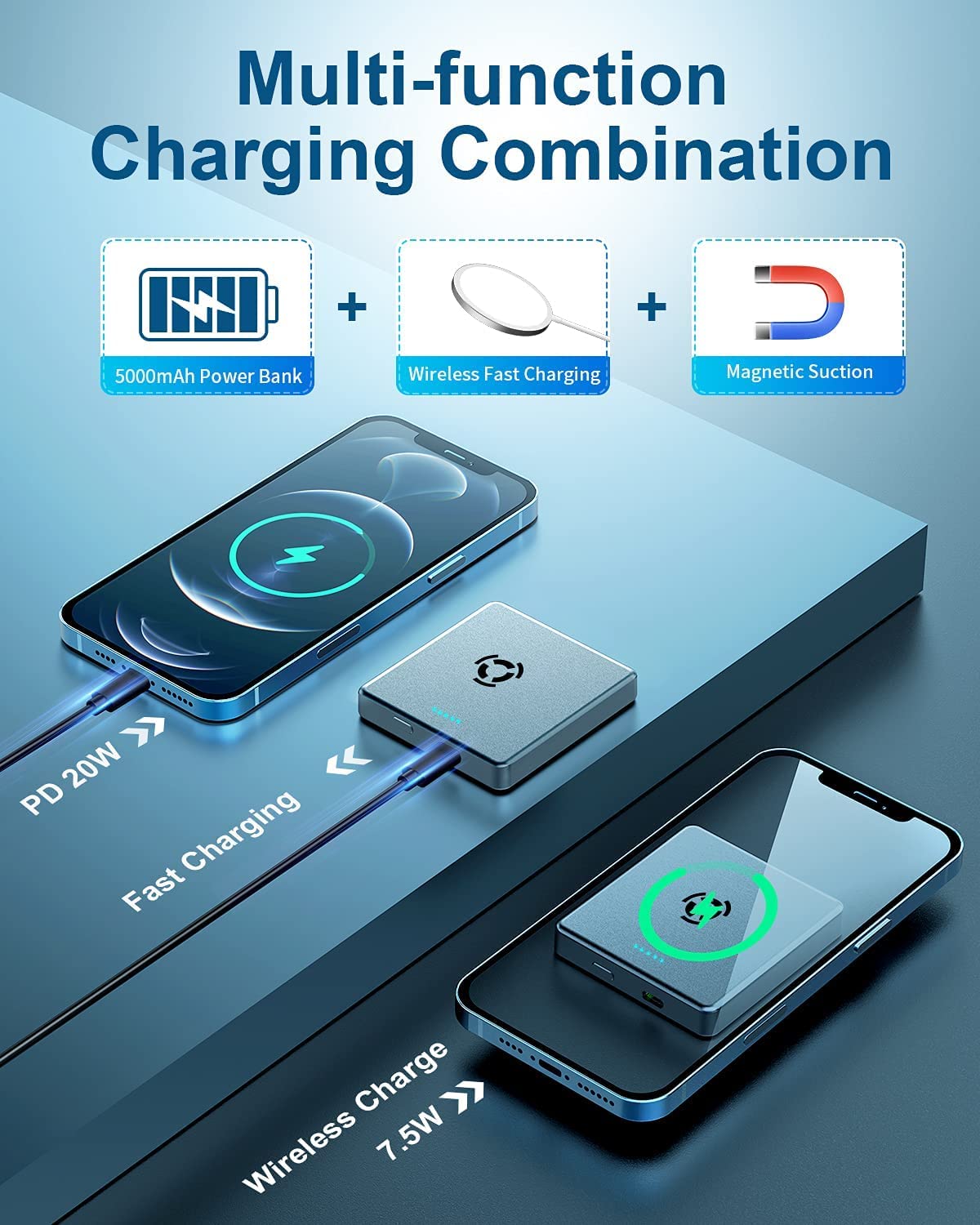 zukakii 5000mah Magnetic Power Bank, Wireless Portable Charger 20W Type-C PD Fast Charging, Battery Pack Compatible with iPhone 14/13Pro/Max/Min