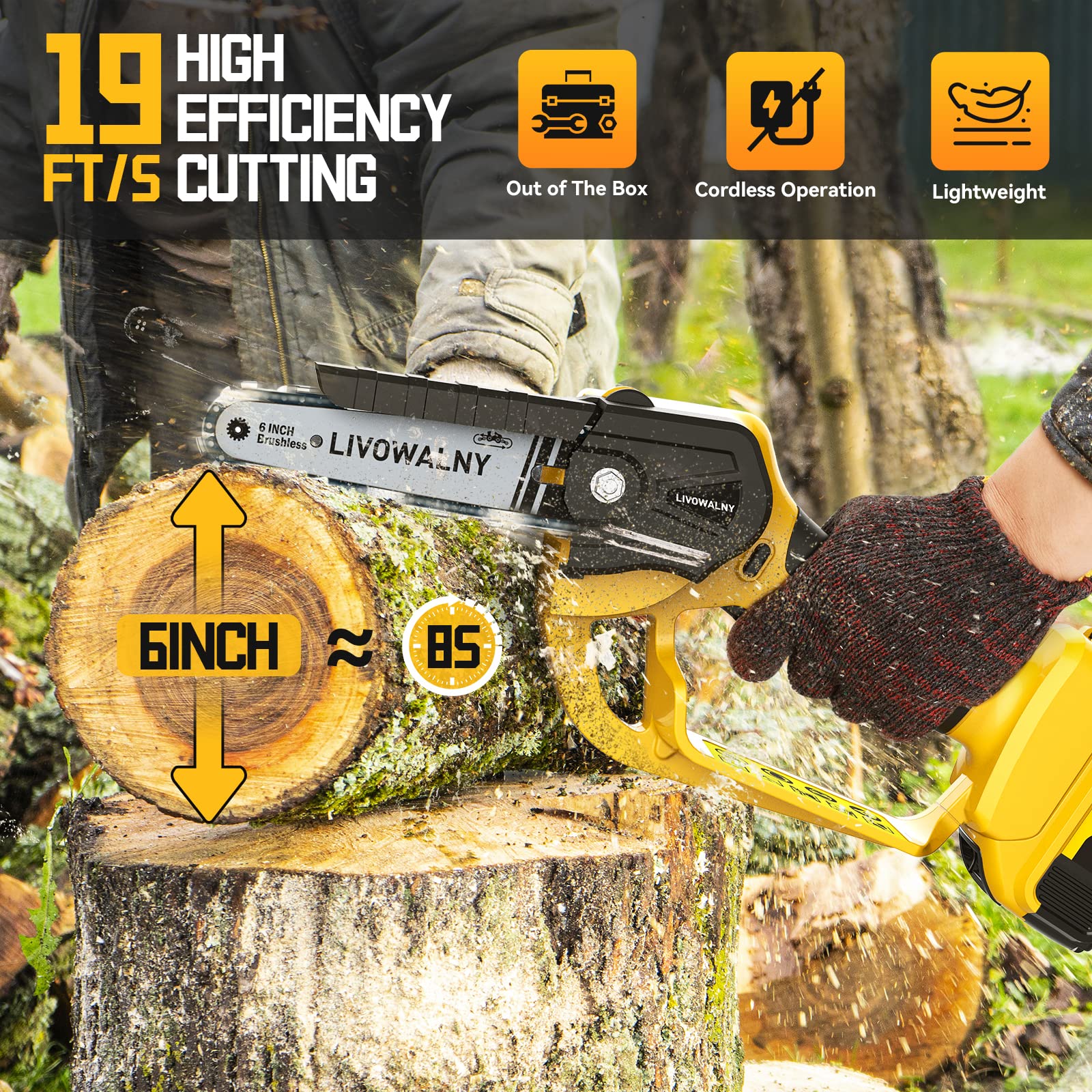 Mini chainsaw for DeWalt 20V battery: cordless electric chain saw - handheld 6 inch pruning tool(no battery)