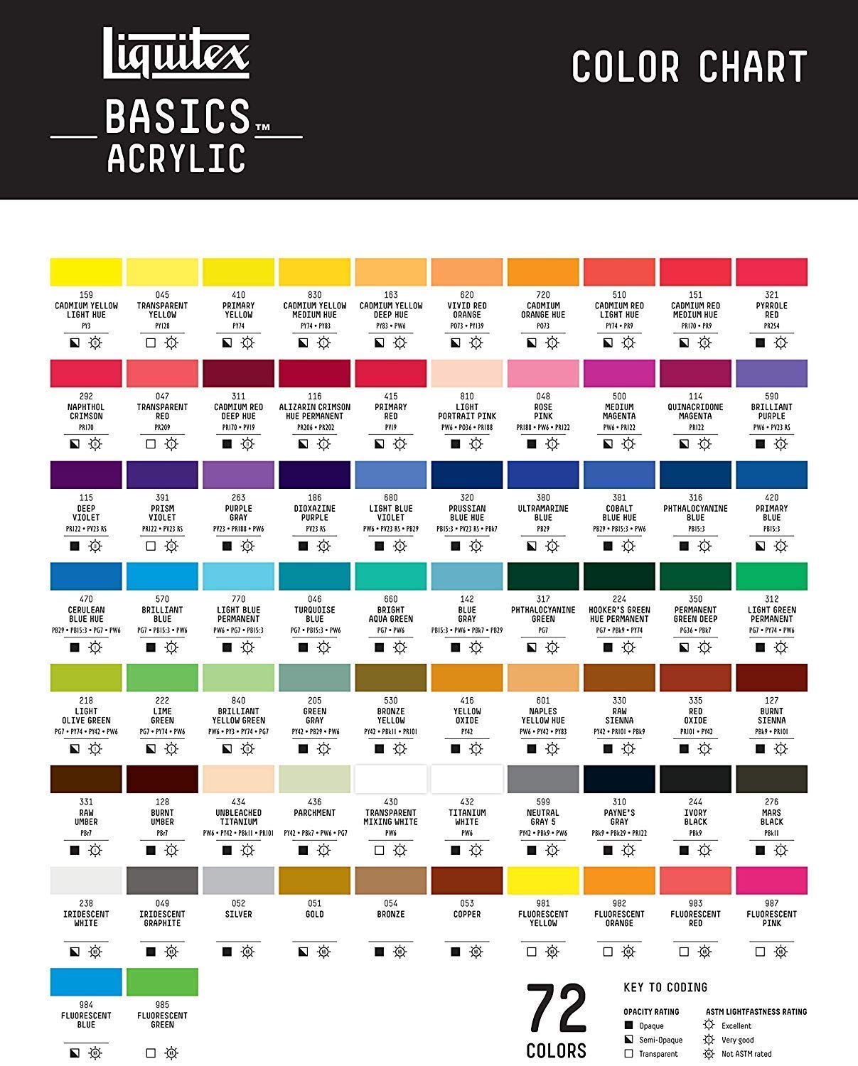Liquitex BASICS Acrylic Paint, 946ml (32-oz) Jar, Hooker’s Green Hue Permanent