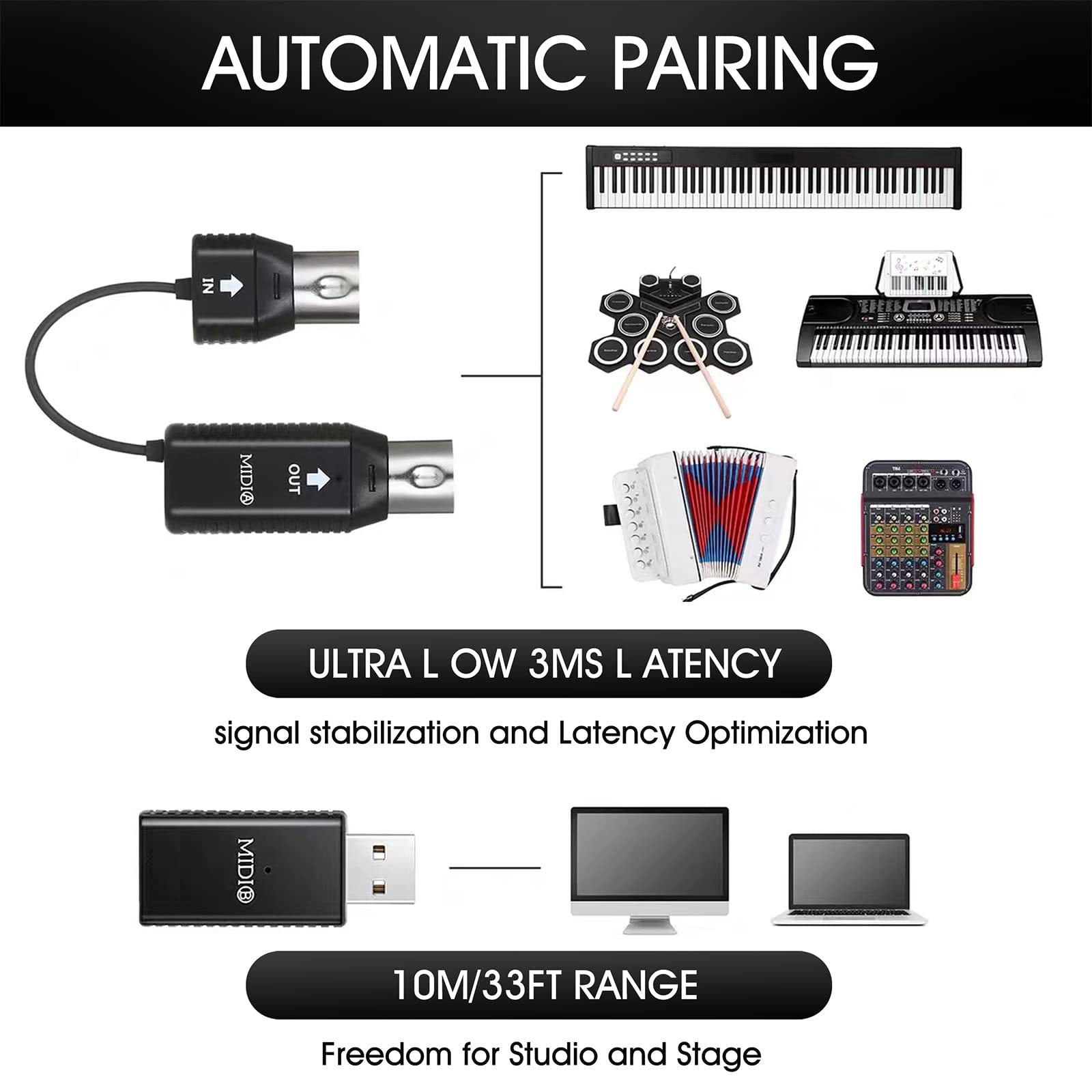 PENYPEAL MIDI GO Wireless MIDI Adapter Ultra Low Latency Bluetooth 5.0 MIDI DIN 5 with USB MIDI for Synthesizer EWI Keytar Digital Piano Keyboard to MIDI, macOS, iOSDevices, Windows, MINI