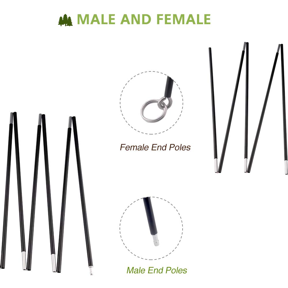 Mavelovs Tent Poles Replacement 12ft, Non-Assembled Lightweight Aluminum Alloy 7001 T6 Heated Tent Pole, Tent Pole Repair Kit Outer Diameter 0.33β 8.5mm 1 Pole Pack