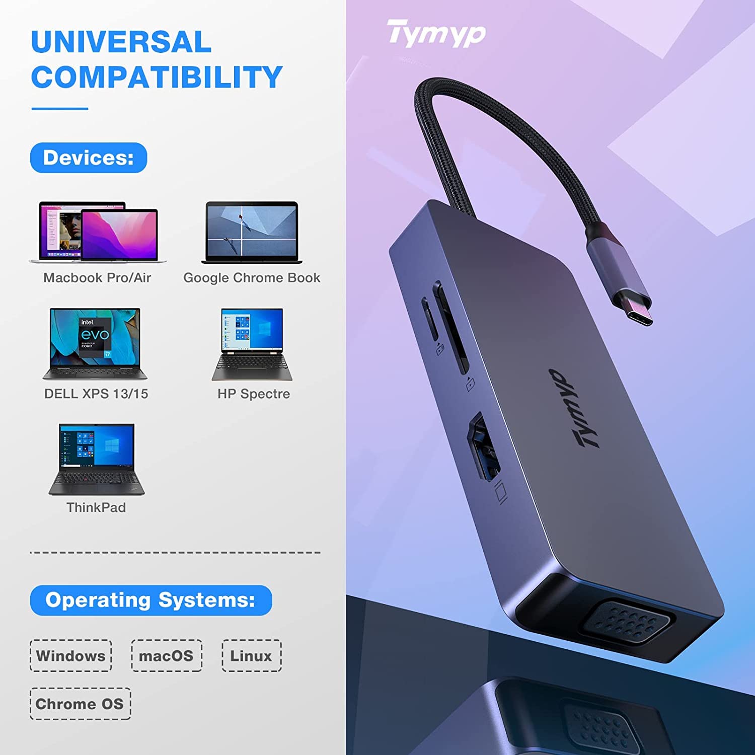 Tymyp USB C Hub, 6 in 1 USB C Adapter (USB2. 0 * 2+HDMI+VGA+SD/TF) Typ C USB Konvertierungs Hub. Kompatibel mit Laptop/MacBook Pro/Air Pad Pro Adapter Surface Pro 8