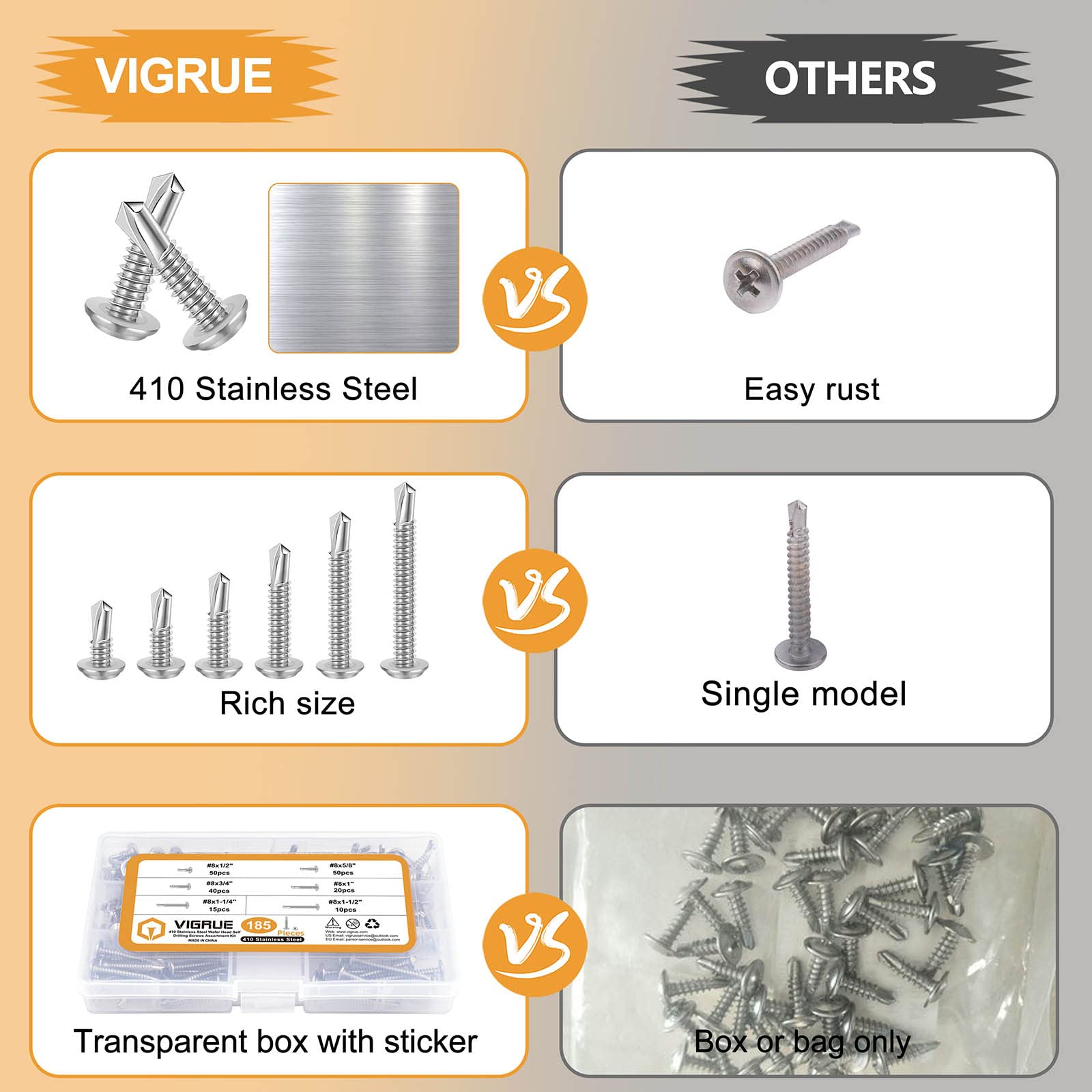 VIGRUE 185Pcs #8 Truss Head Self Tapping Screws, 410 Stainless Steel Low Profile Self Drilling Tek Screw Assortment Kit, Length 1/2'' to 1-1/2''