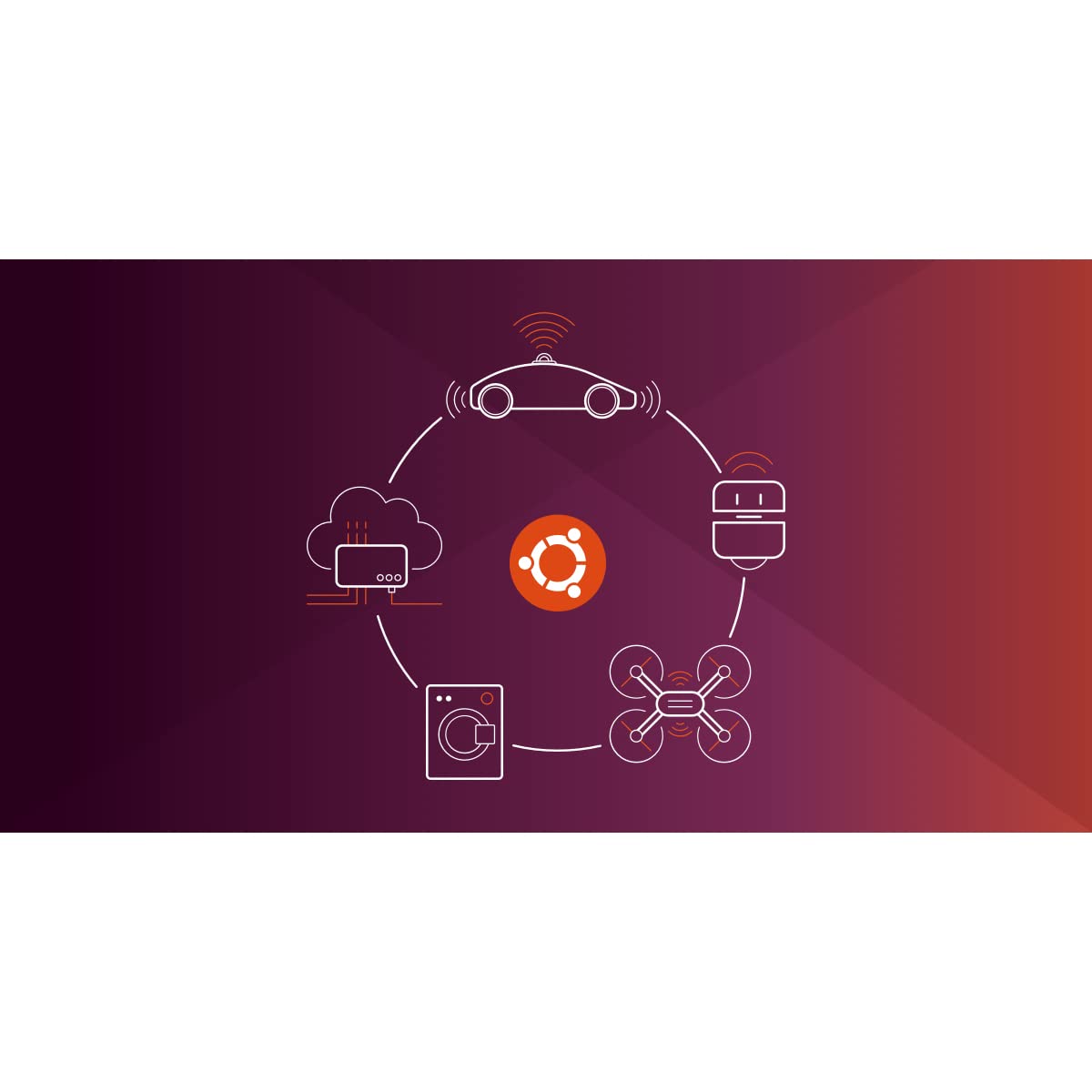 Ubuntu 22.04 LTS Operating System Install Bootable Boot Recovery Live 16 GB Credit Bank Card USB Flash Drive | Pen Drive Memory Stick - Make Your Life Easier