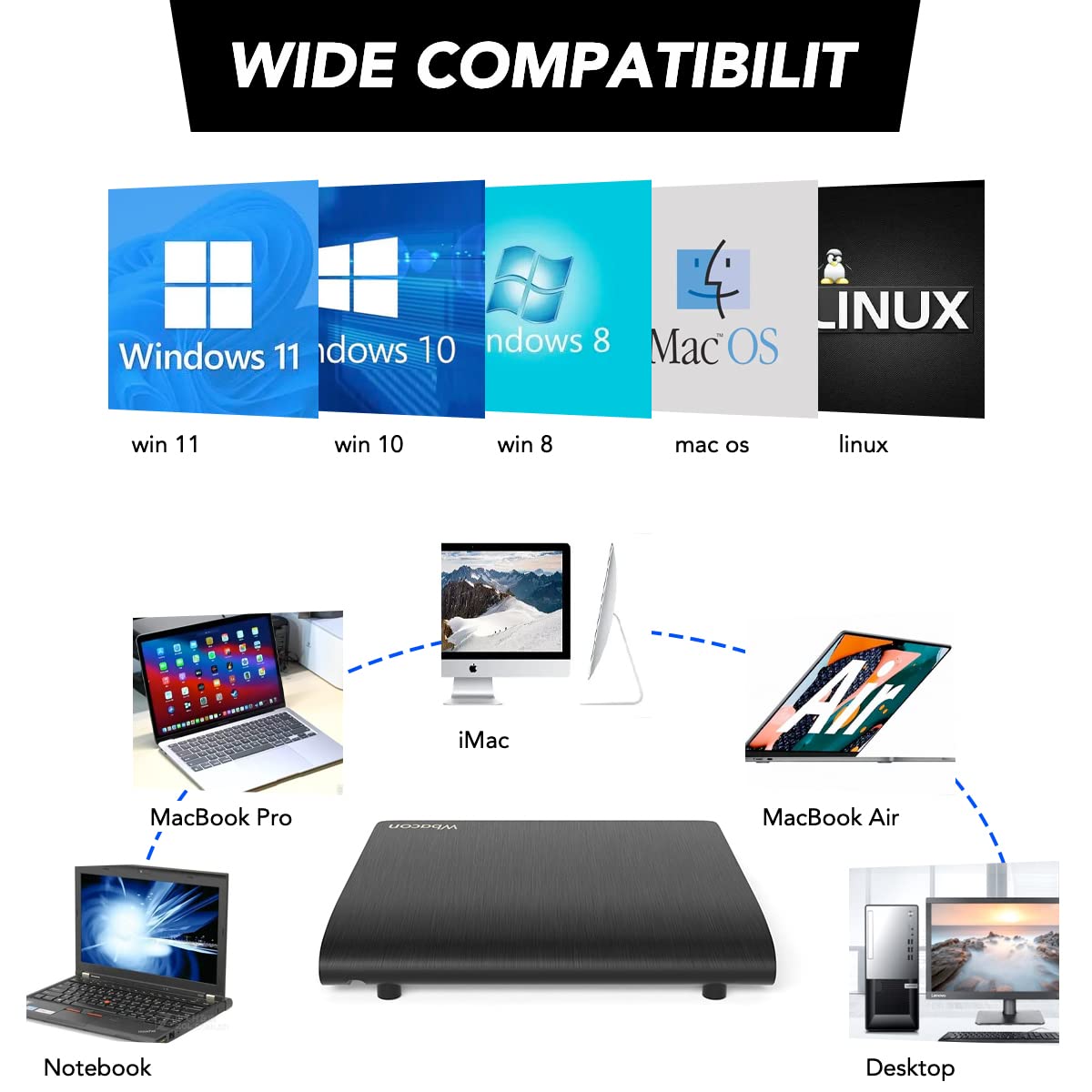 Wbacon External bluray drive (External dvd drive)