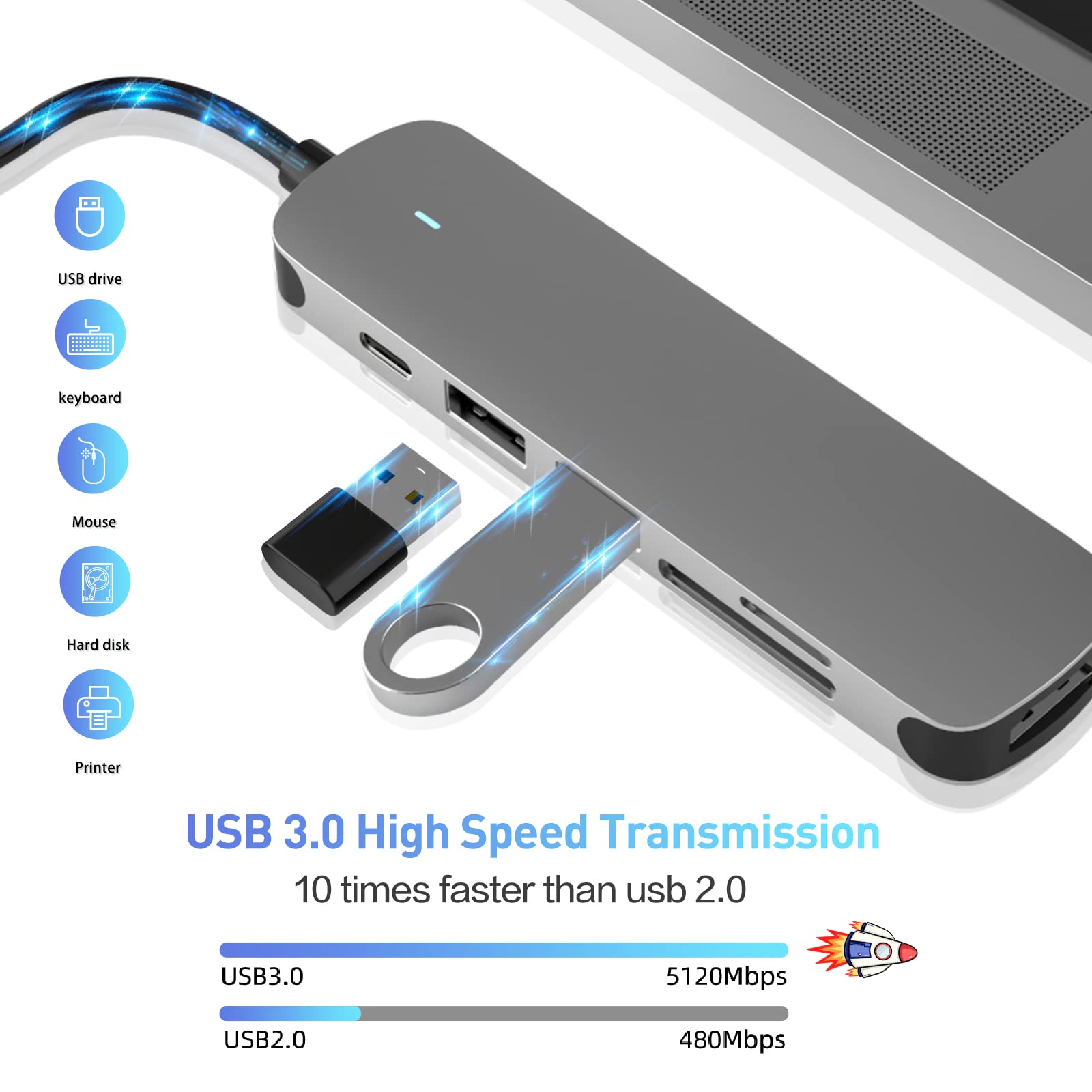 USB C HUB, Docking Station 6 in 1 with USB 3.0 Port, USB-C Port/PD, 4K HDMI and SD/TF Card Reader, USB C Adapter Compatible with MacBook Pro/Air Laptops and Other Type-C Devices
