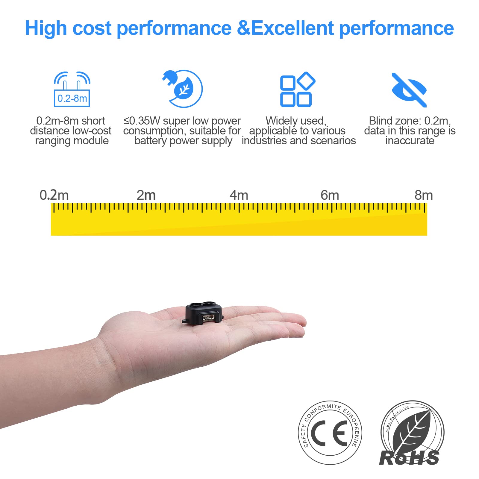 TF Luna Lidar Range Finder Sensor Module 0.2-8m Single-Point Micro Ranging Module with UART / I2C Communication Interface Compatible with Pixhawk, Arduino and Rasppbarry Pi